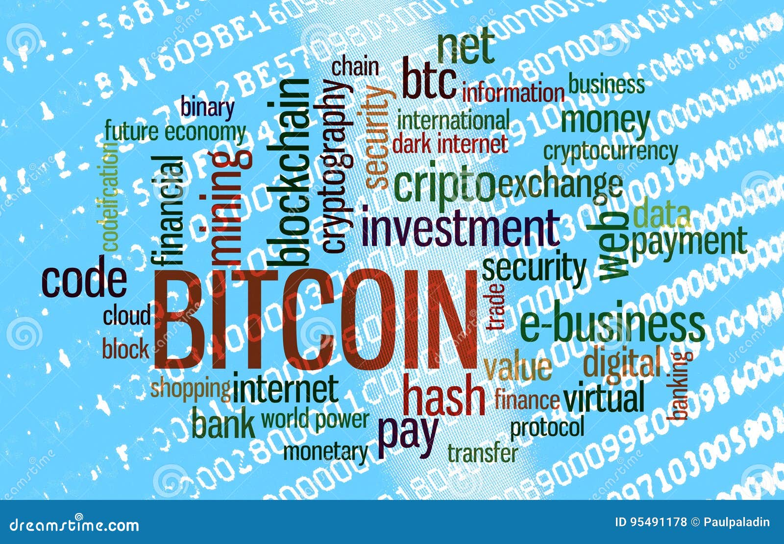 Bitcoin word cloud stock illustration. Illustration of market - 95491178