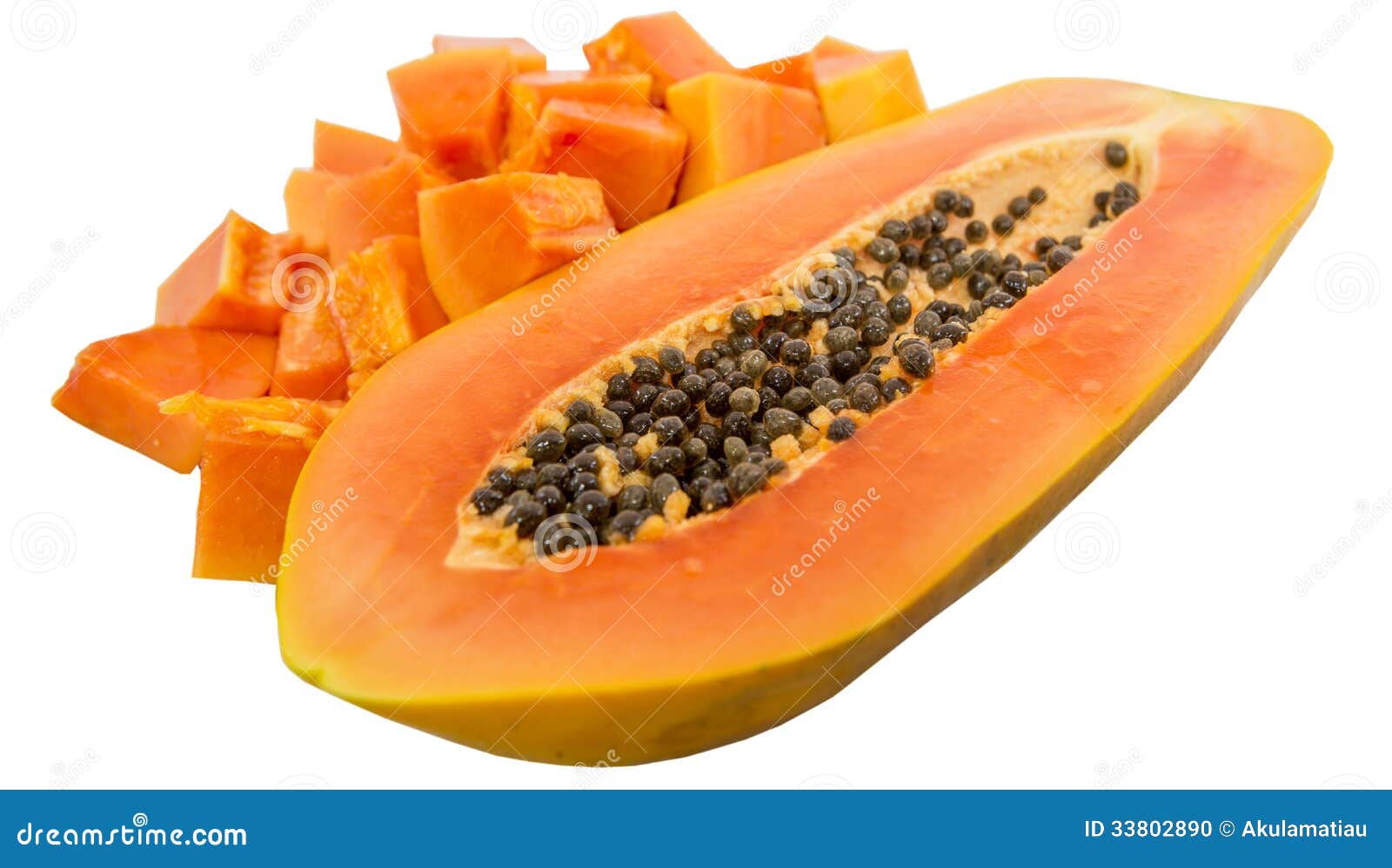 Papaya Fruit Size