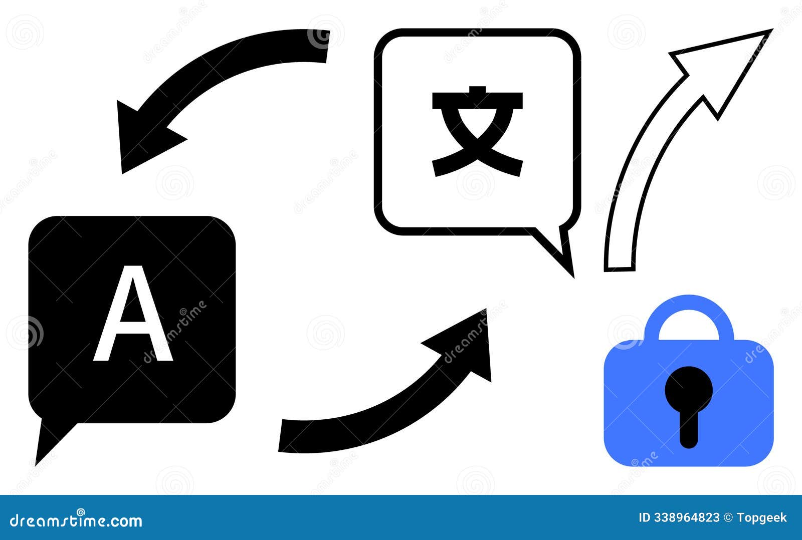 Language Translation with Security Locks and Arrows for Communication ...