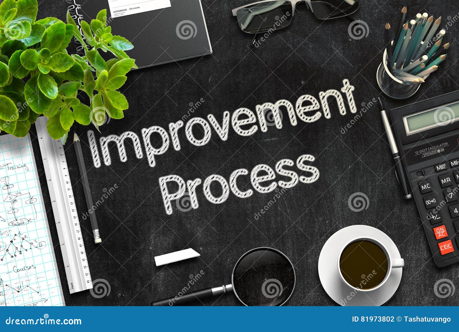 Process Refinement. Fine Tuning Processes, Operational Excellence ... Process Refinement. Fine Tuning Processes, Operational Excellence ...