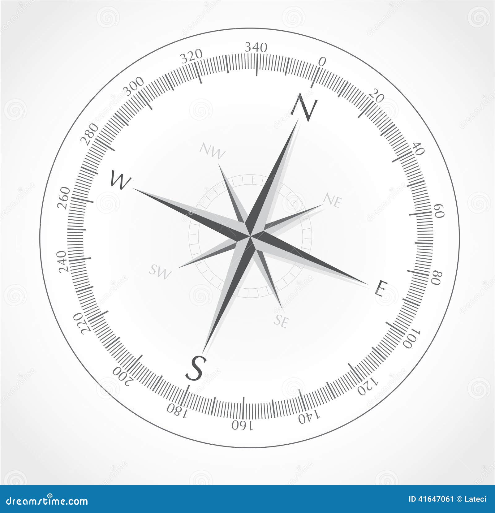 Black Compass With Core Values Word On It Royalty-Free Stock Image ...