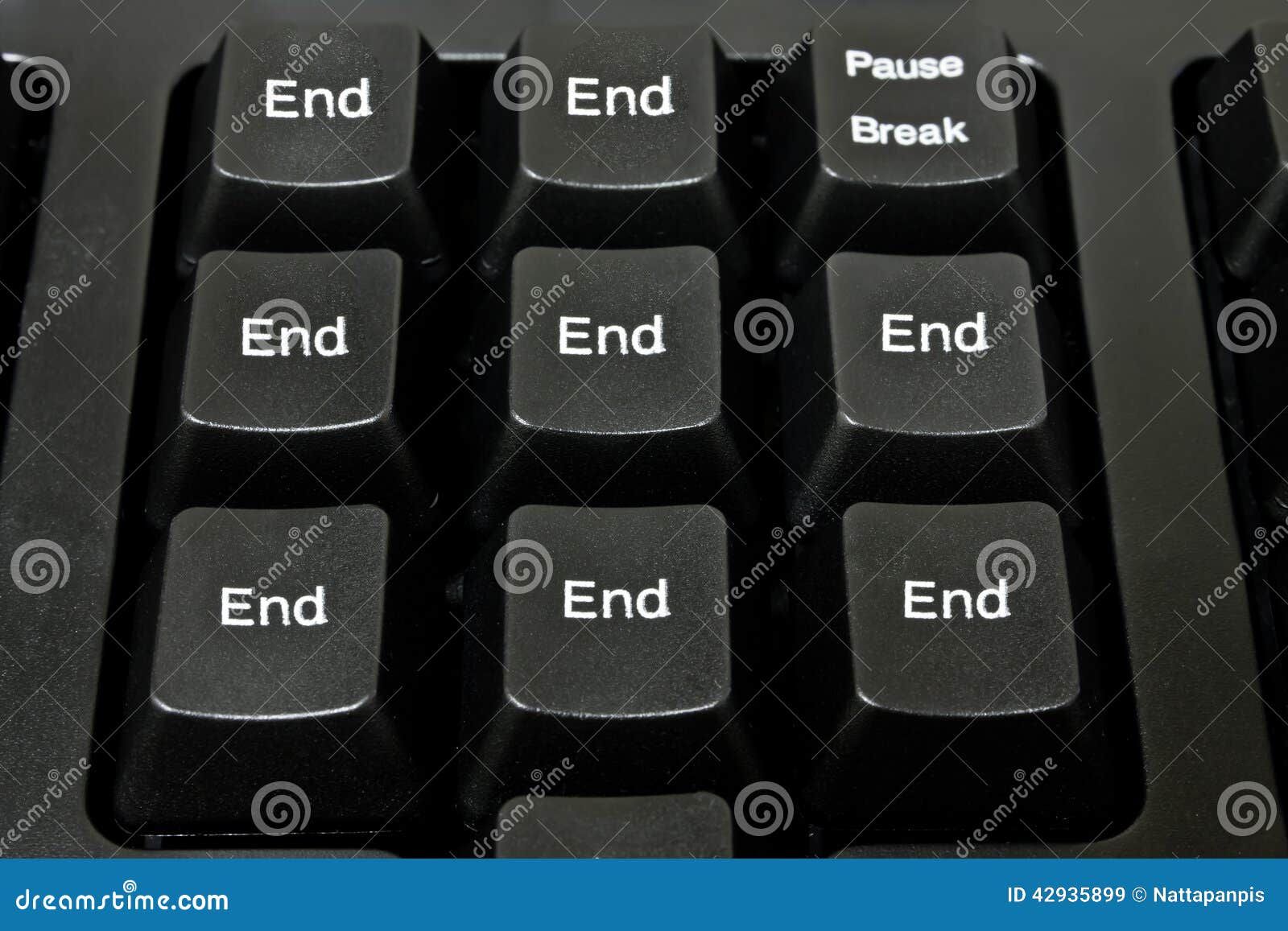Black Computer Keyboard, Word End Stock Image - Image of objects ...