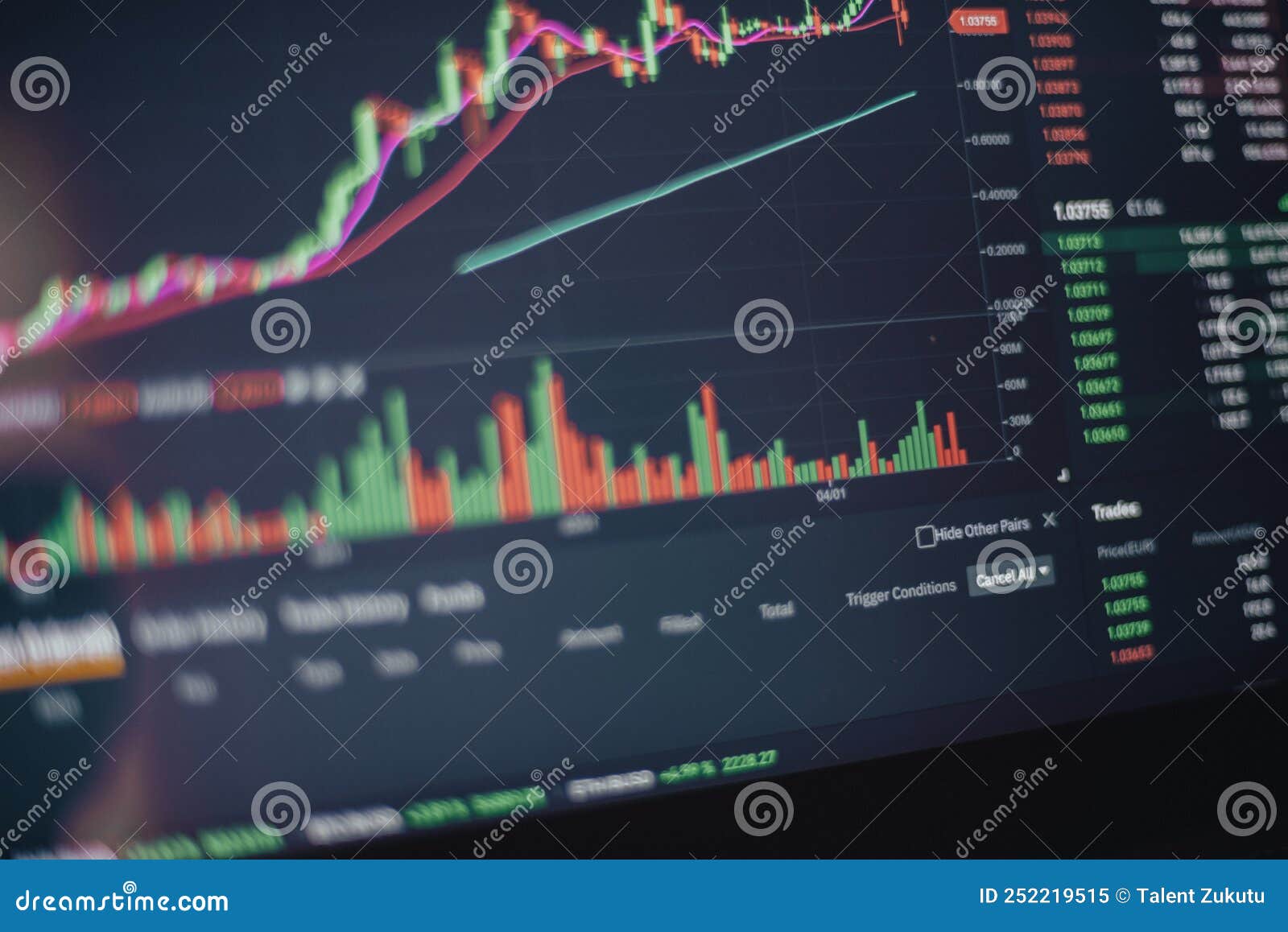 A Black Computer Screen Showing a Trading Chart Stock Image - Image of ...