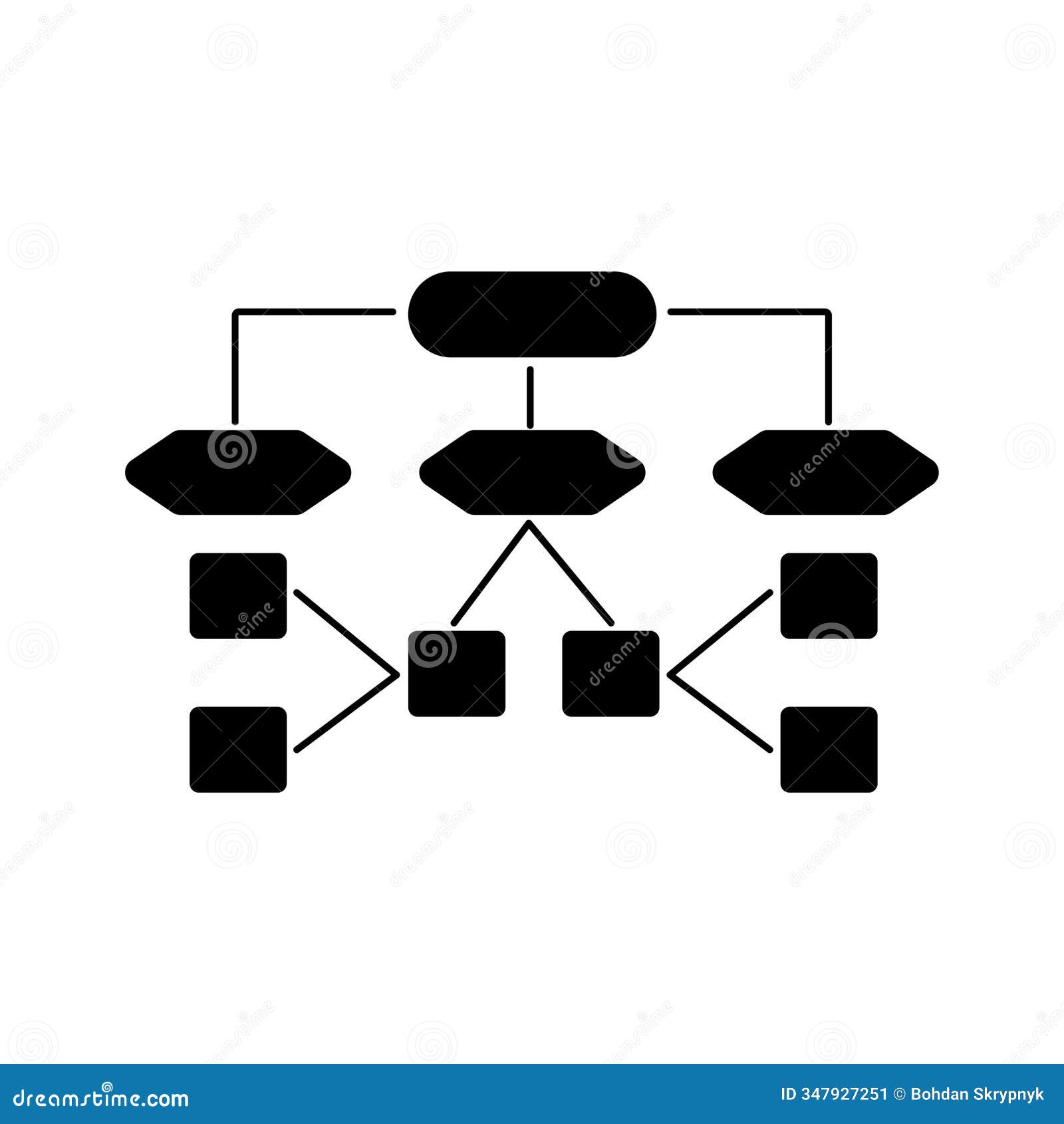Black Flowchart Template for Data Organization and Management Stock ...