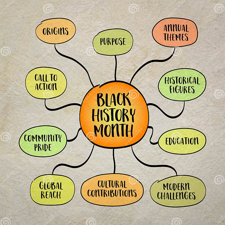 Black History Month, a Time of Reflection, Celebration, and Education ... Black History Month, a Time of Reflection, Celebration, and Education ...