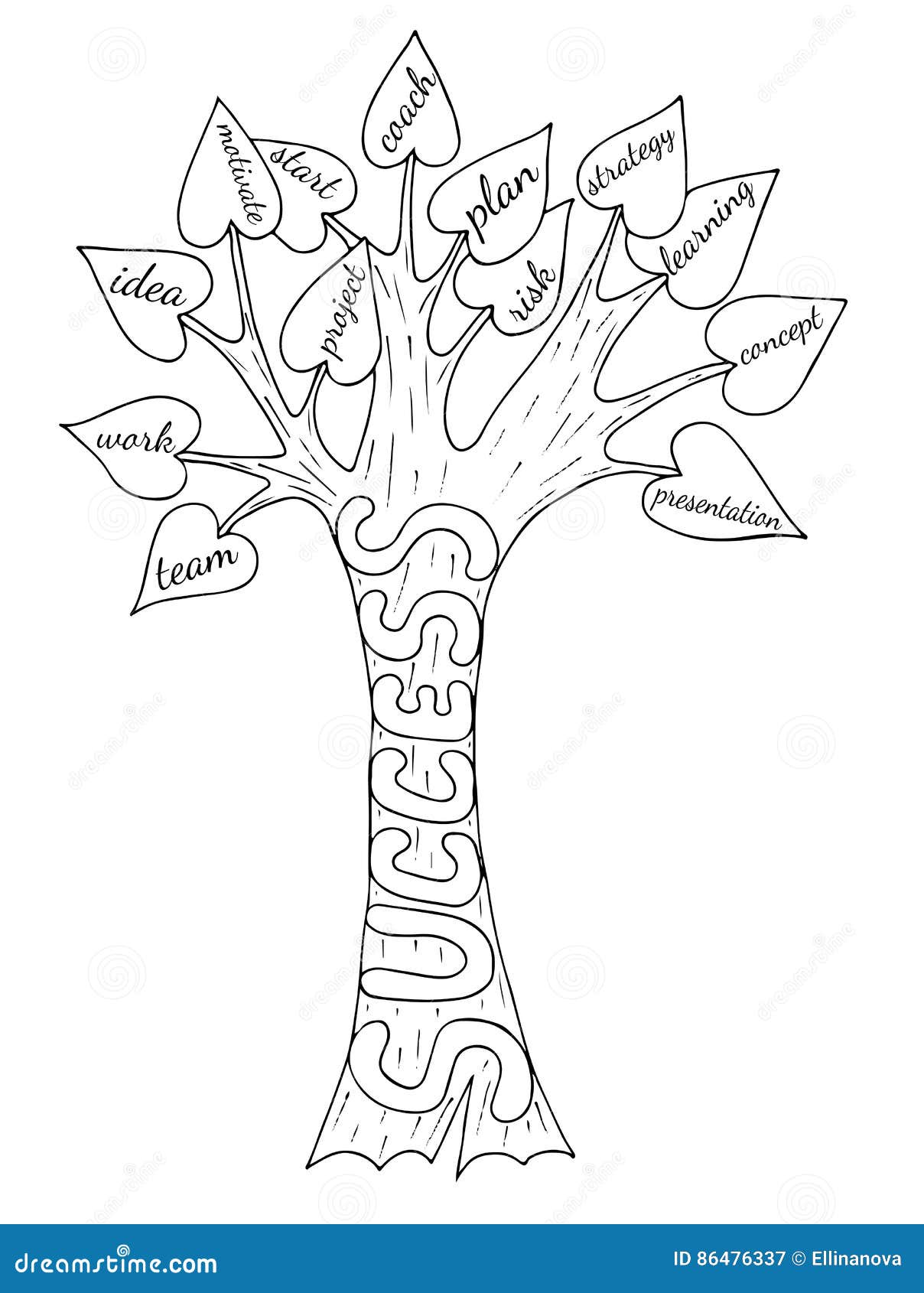 Black Line Success Tree with Different Words on the Leaves Stock Vector ...