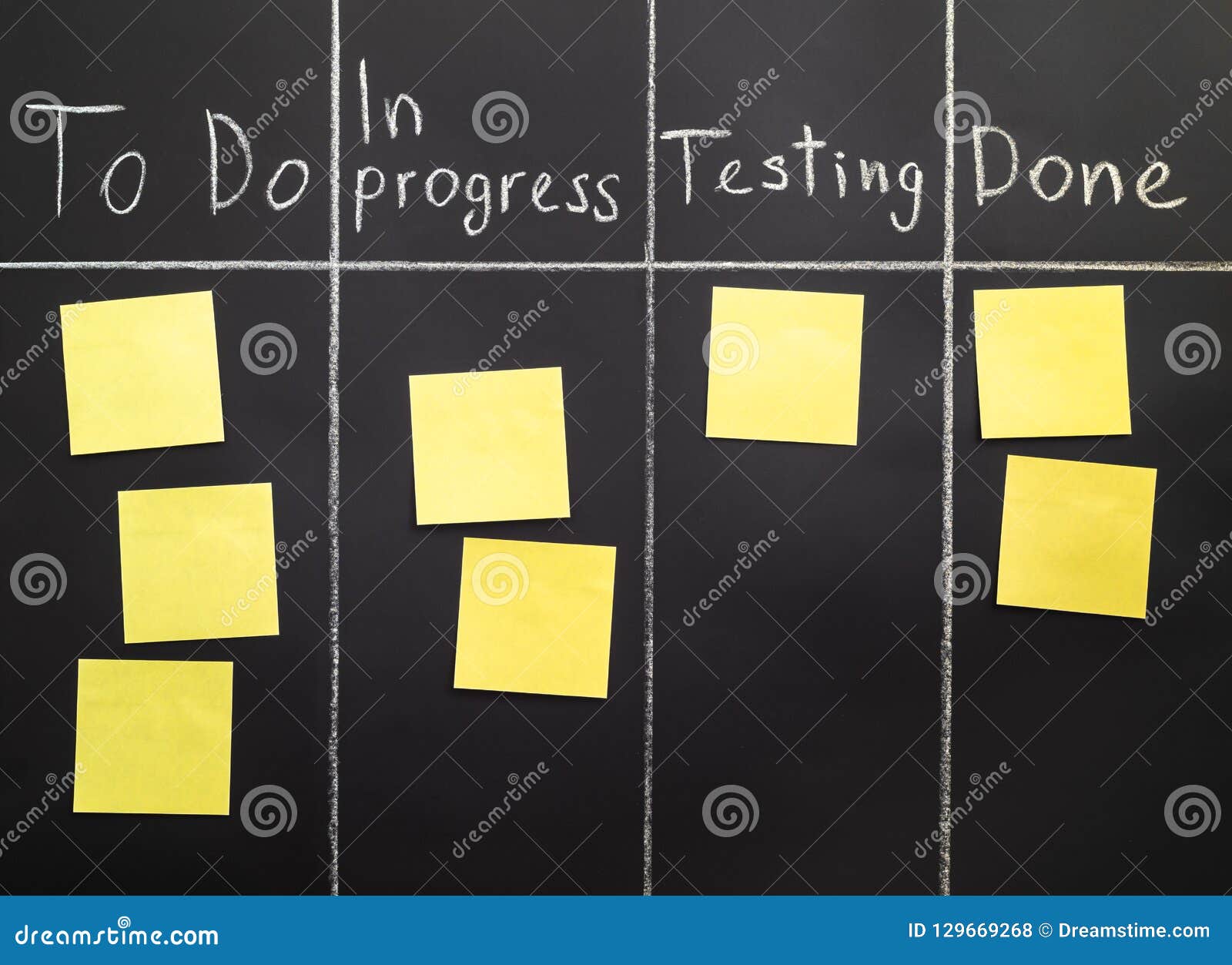 Black scrum board stock photo. Image of post, business - 129669268