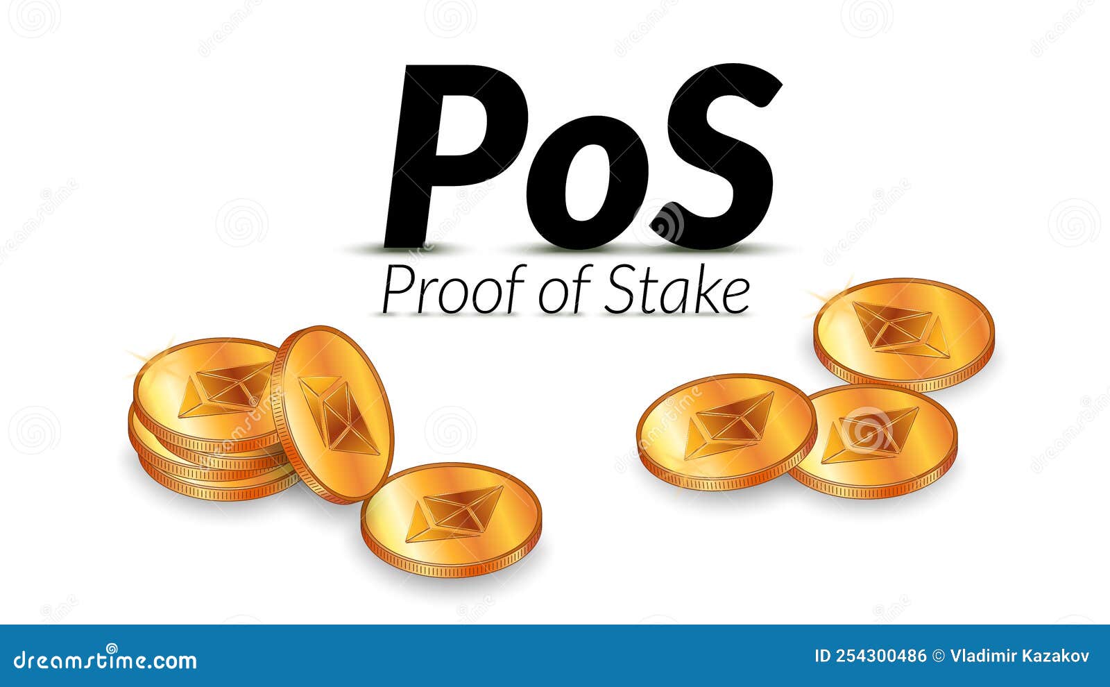 Ethereum Proof-of-stake Staking Concept. ETH POS Merge Consensus ...