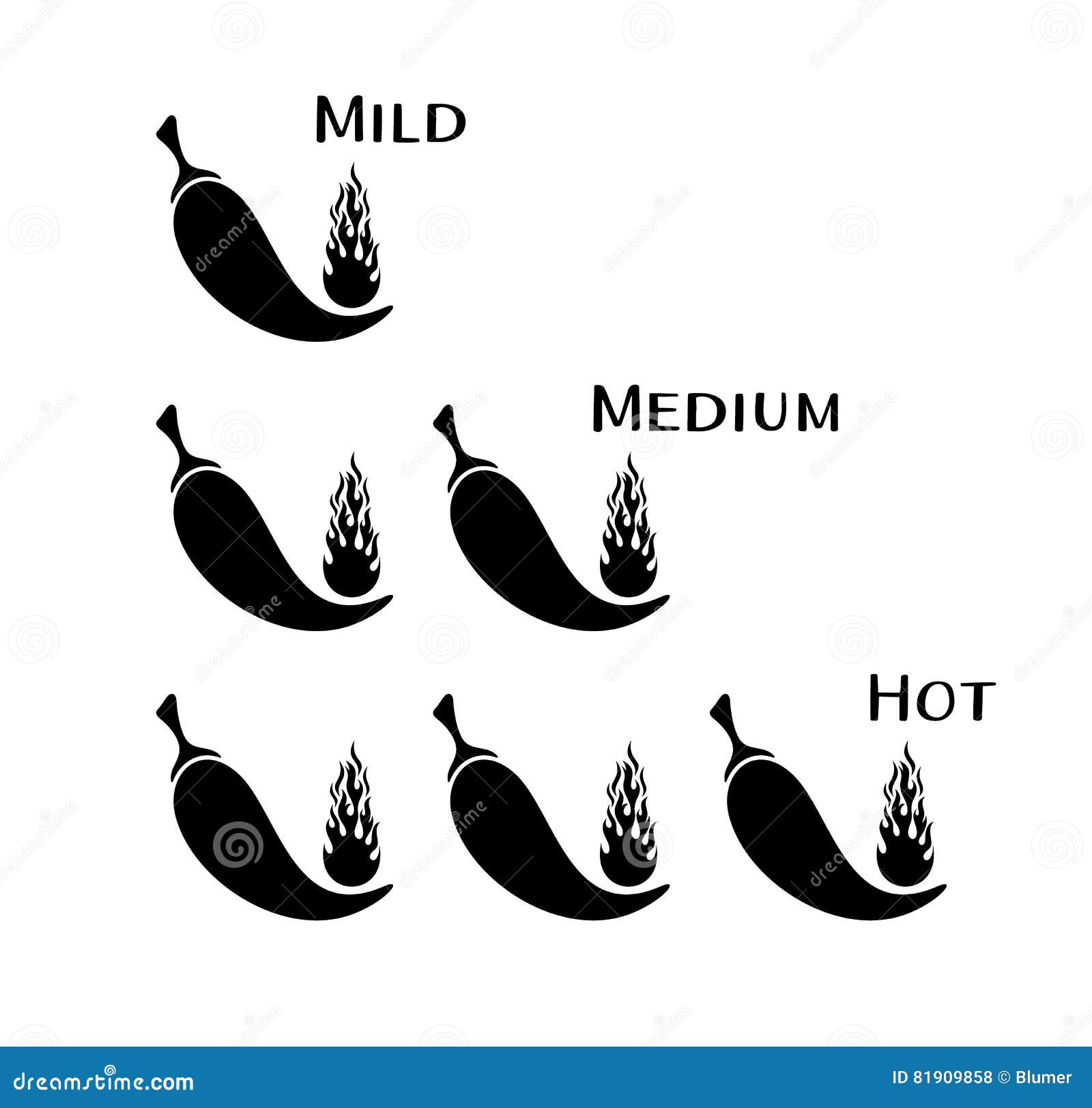 Black Chilli Pepper Icon Template Color Editable. Jalapeno Or Chilli ...