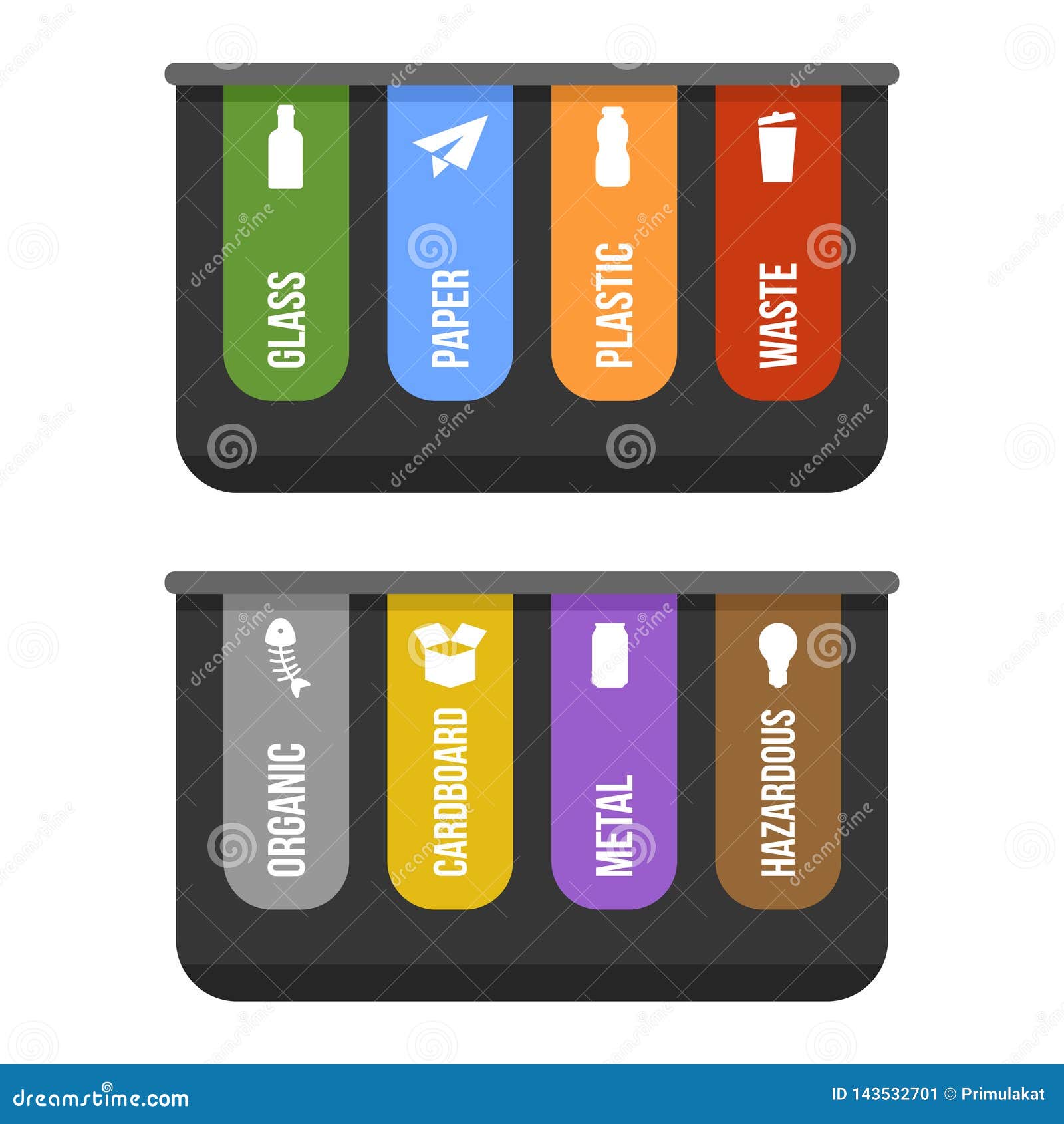 Separate Garbage Collection.Different Trash Bins For Each Type Of ...