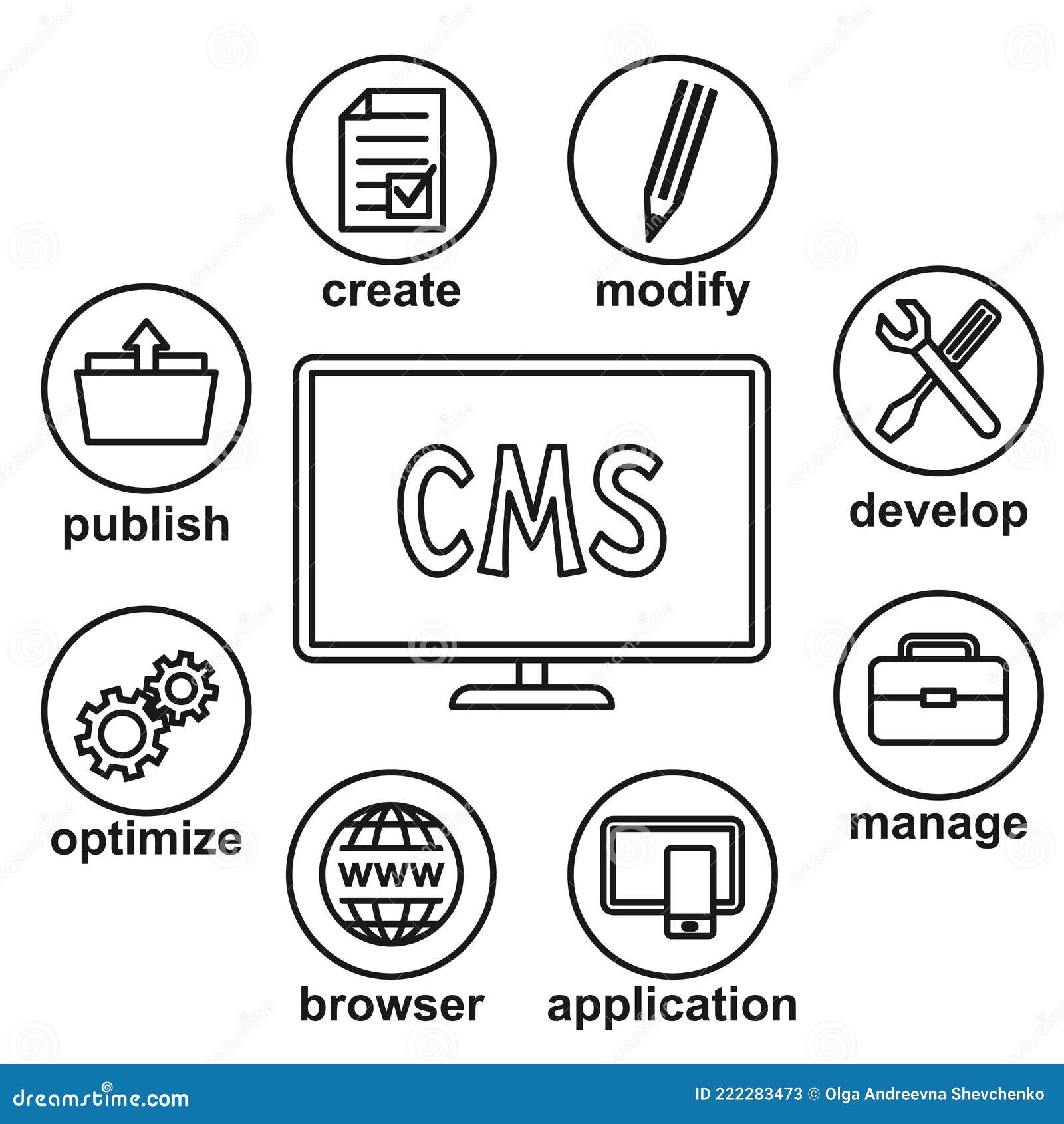 Black and White Content Management System Infographic Stock Vector ...