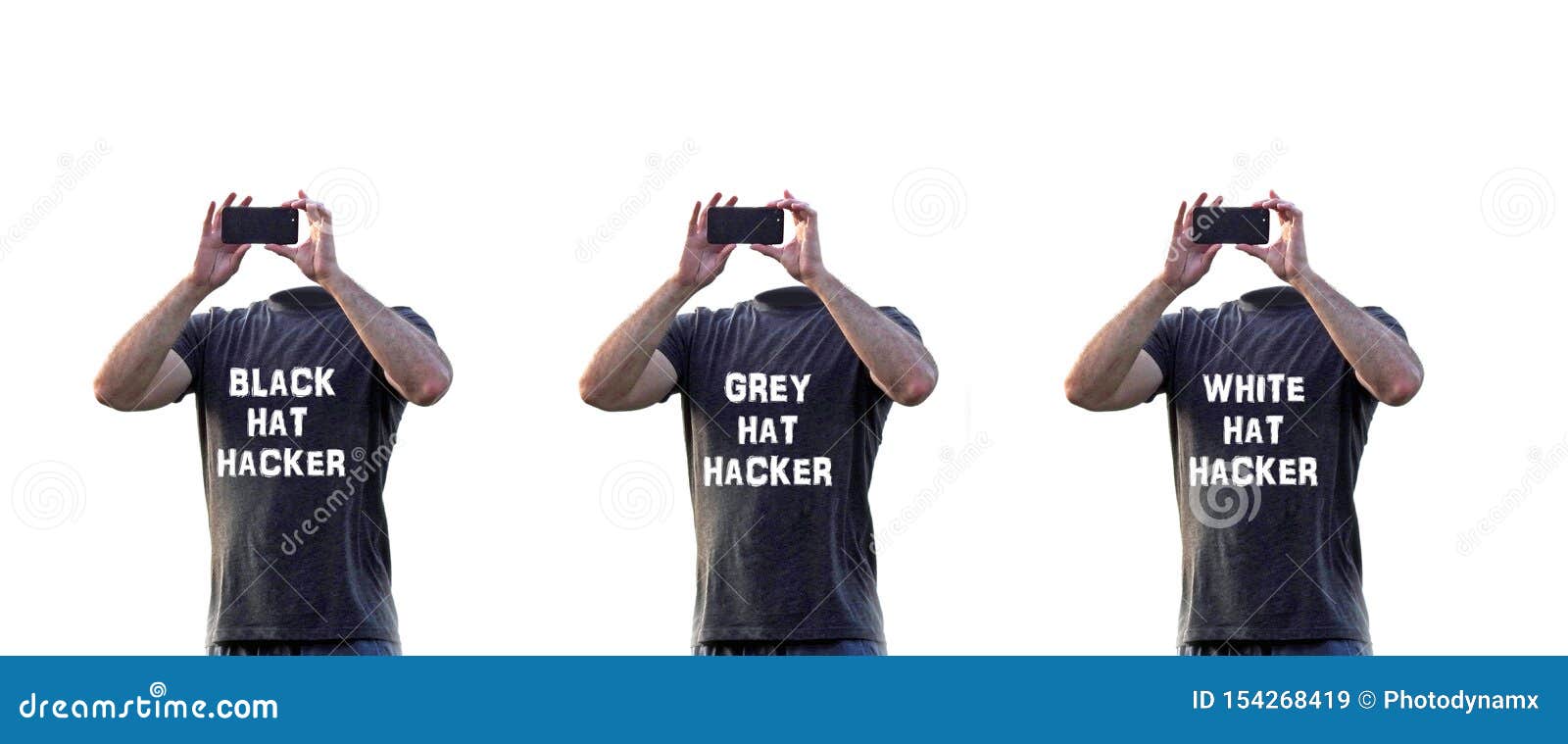 Black White Grey Hat Hacker Internet Online Web Security Fraud Scam ...