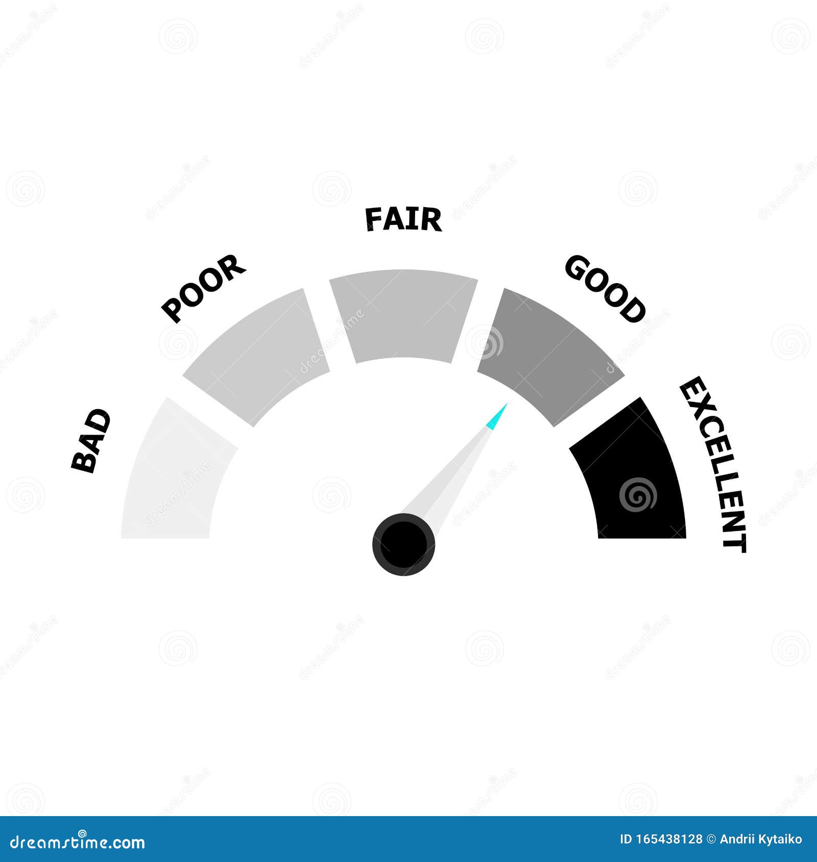 Black and White Indicate Pointer Excellent and Bad, Customer Rating for ...