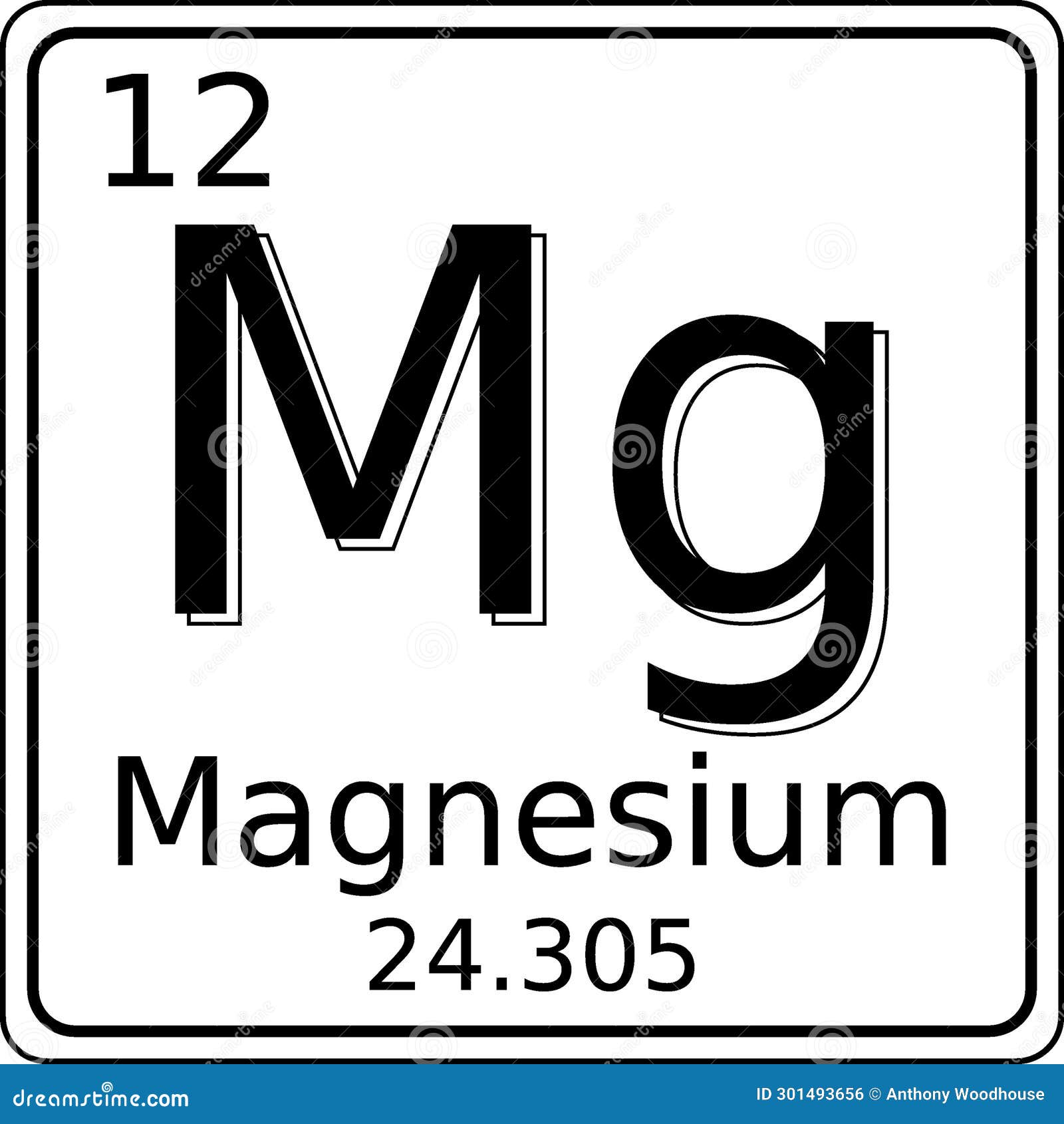 Black and White Vector Graphic of the Symbol of the Magnesium (Mg ...