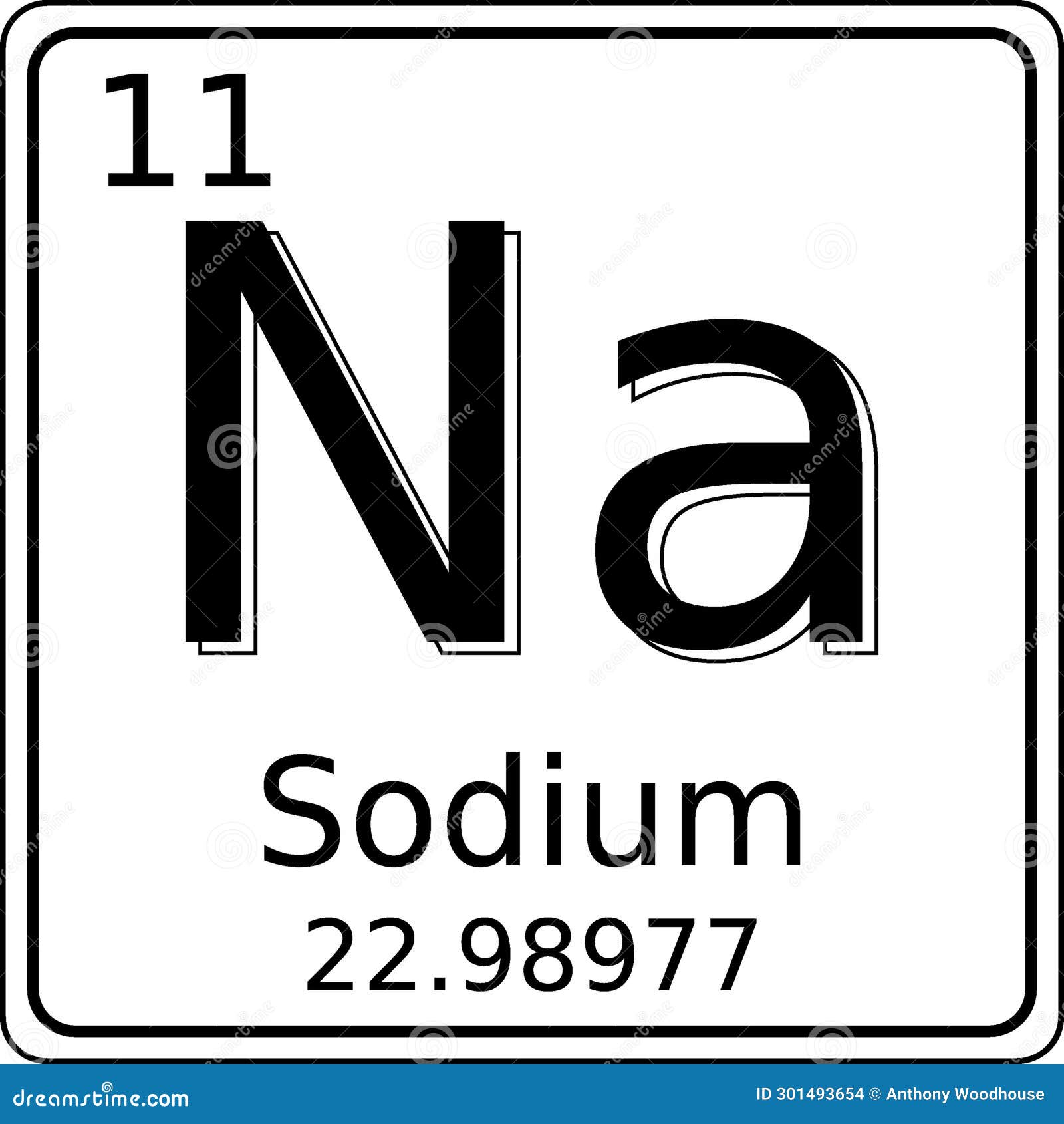 Na Symbol. Sodium Chemical Element Stock Image | CartoonDealer.com ...