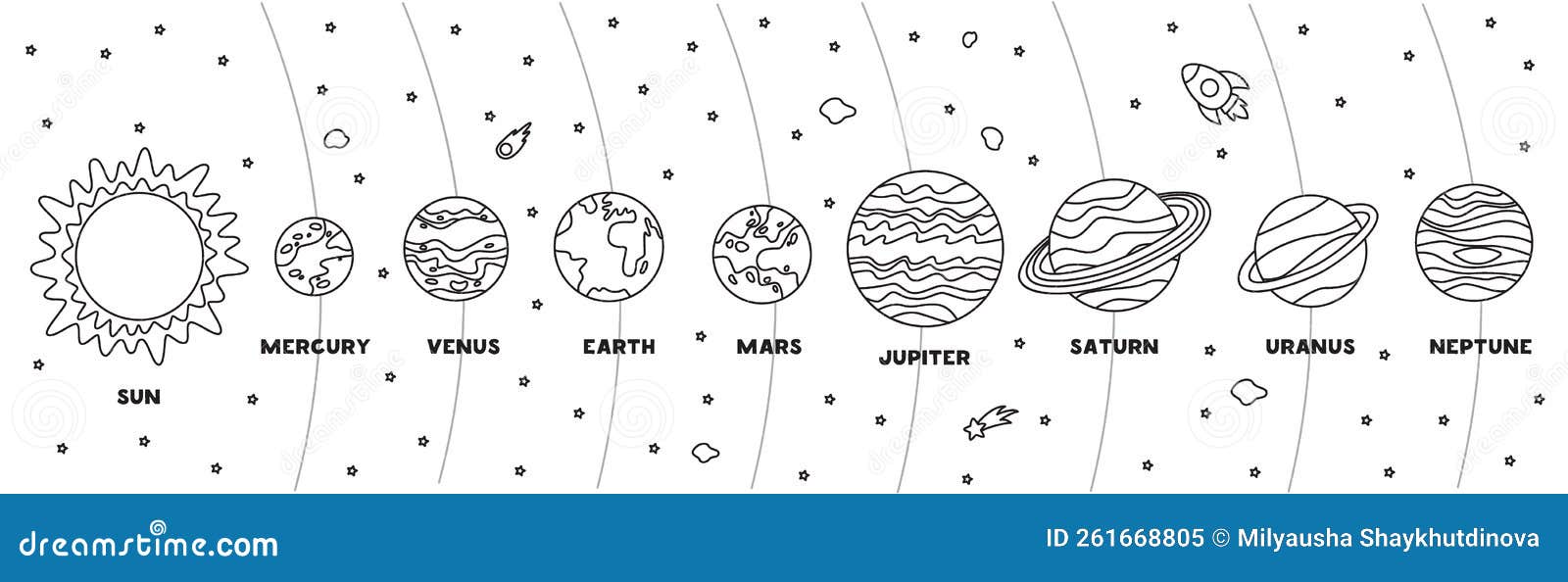 Vector Illustration of Solar System with Names. Black and White ... Vector Illustration of Solar System with Names. Black and White ...