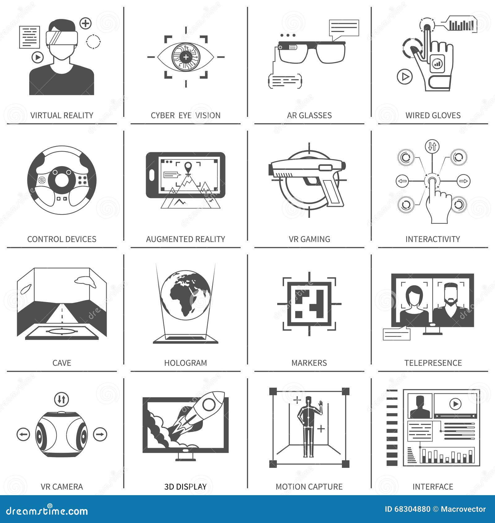 Devices For Virtual Reality . Immersive Multimedia Or Computer ...