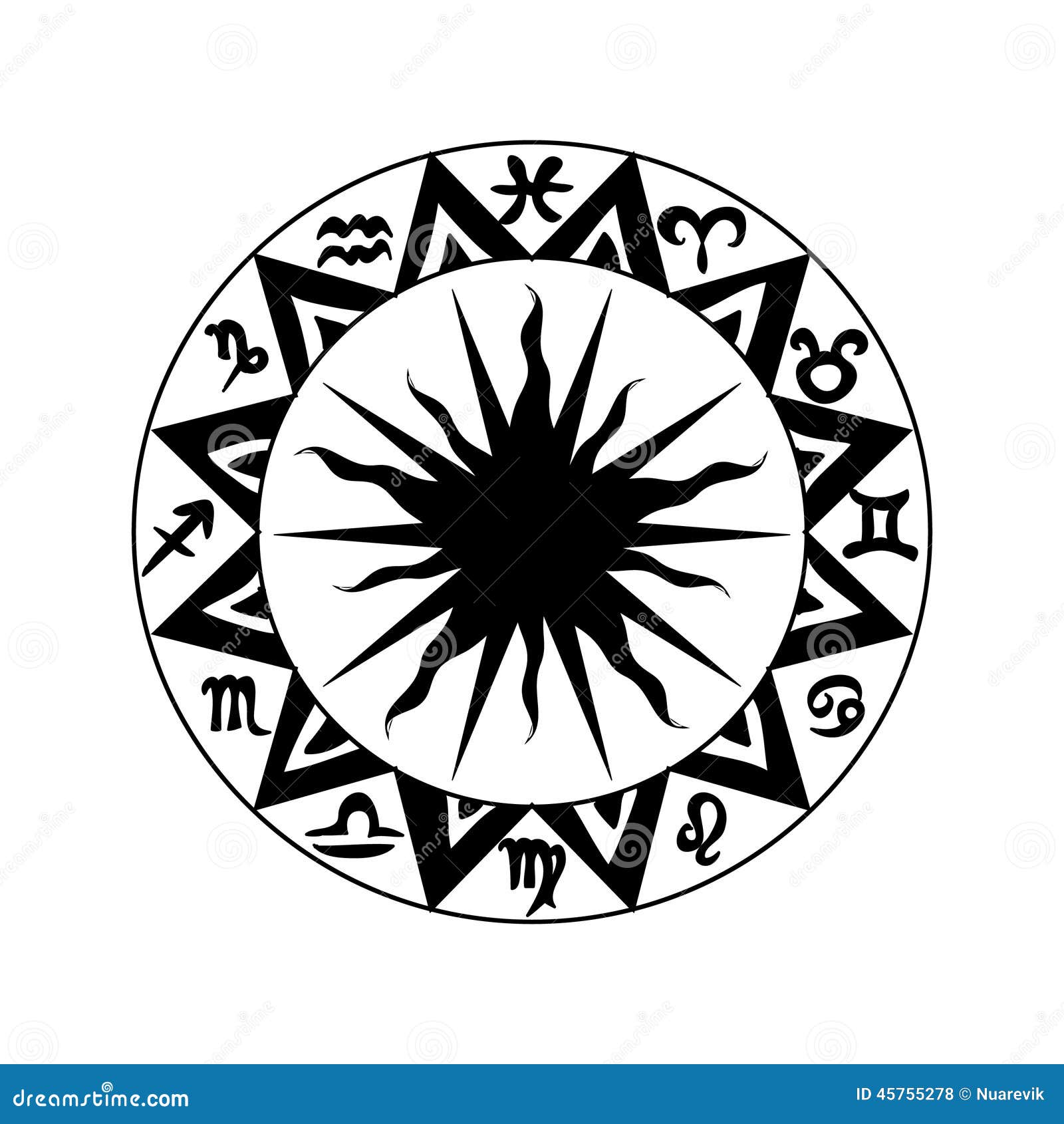 White Zodiac Signs Horoscope Symbols Astrology Icons Zodiacal ...