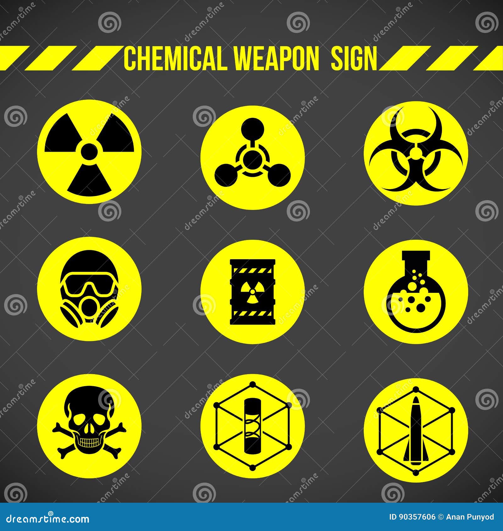 Chemical Weapon Symbols