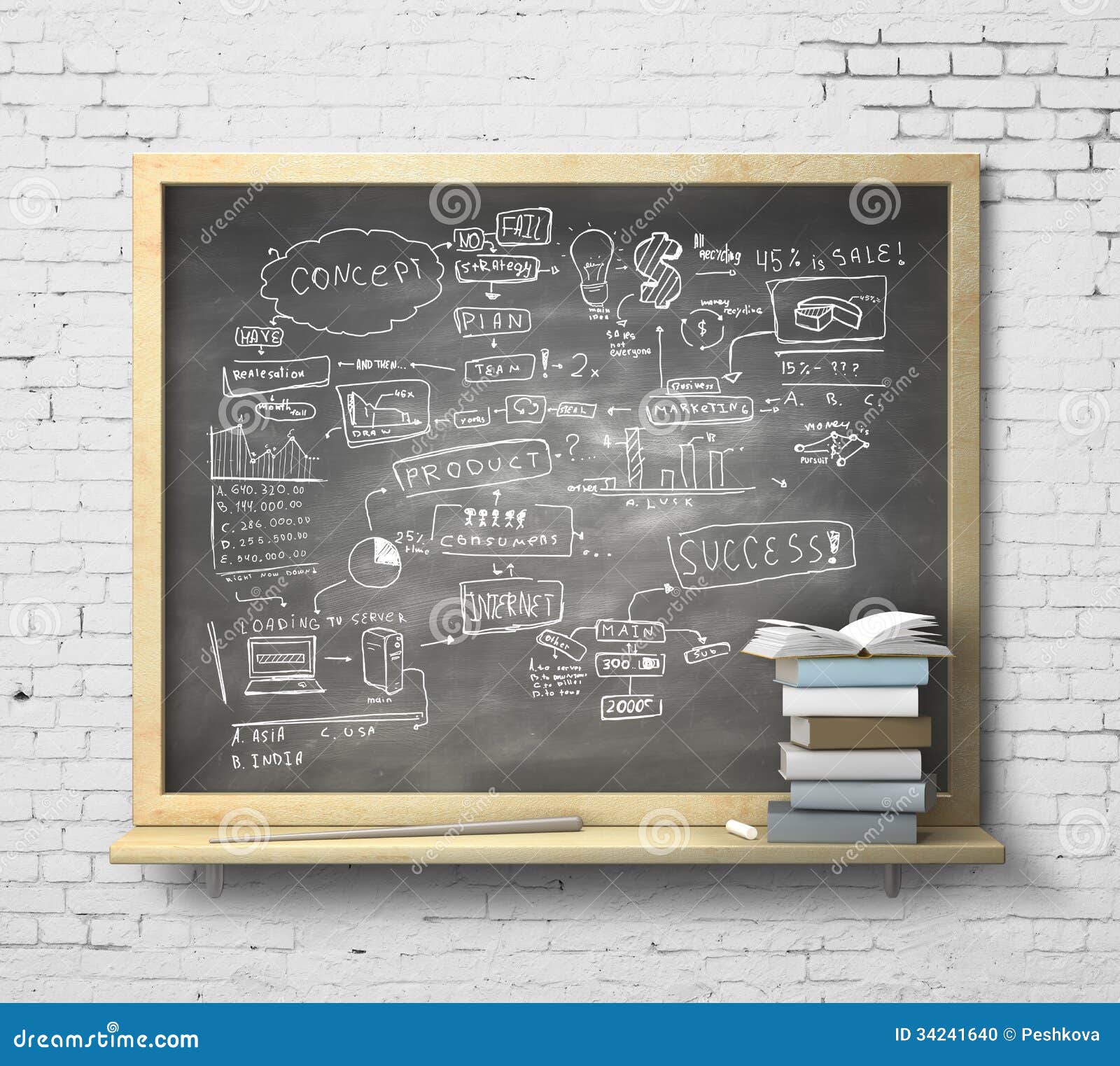 Blackboard with Business Concept Stock Illustration - Illustration of ...