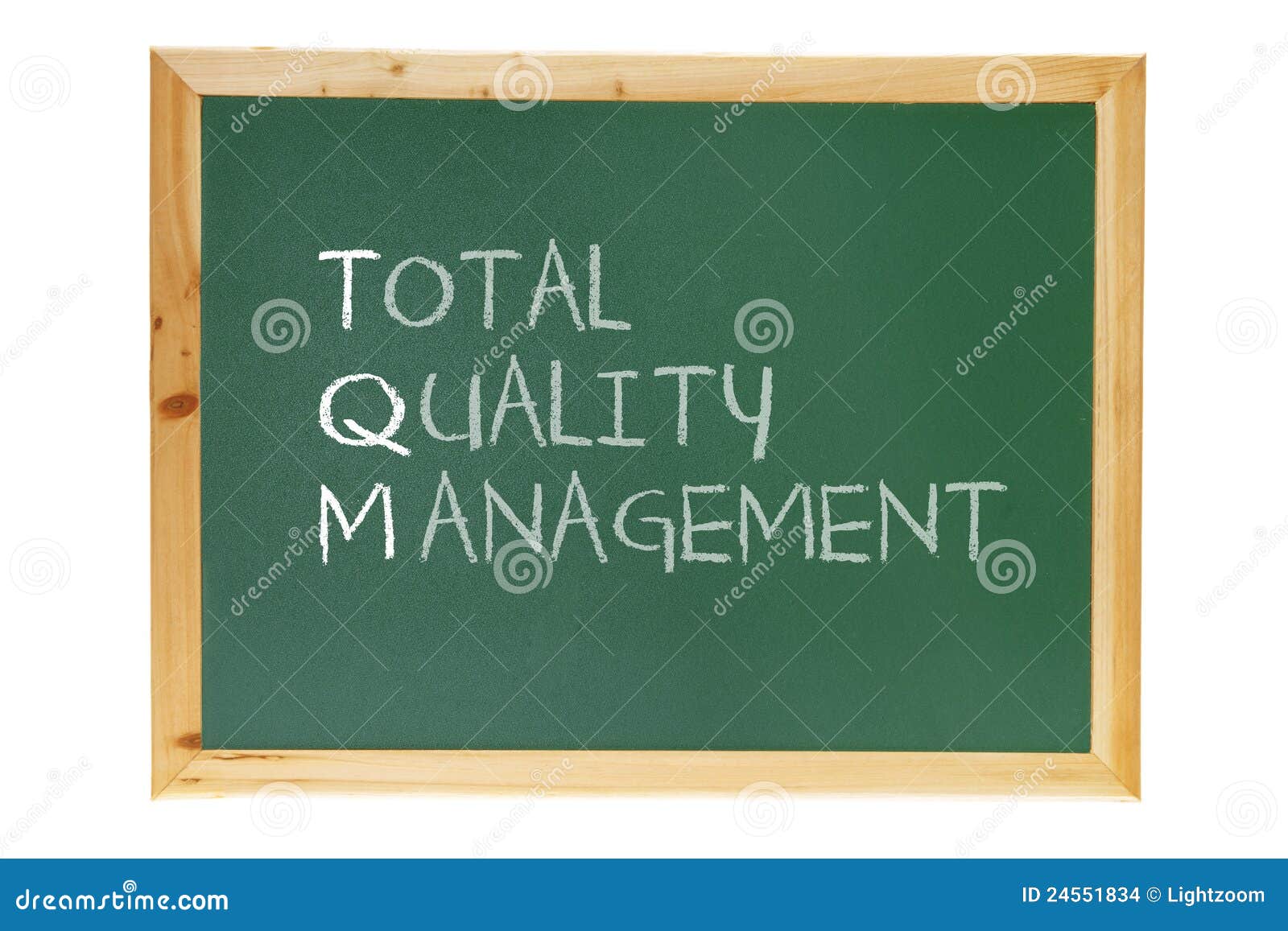 Blackboard with Business Management Message Stock Photo - Image of ...