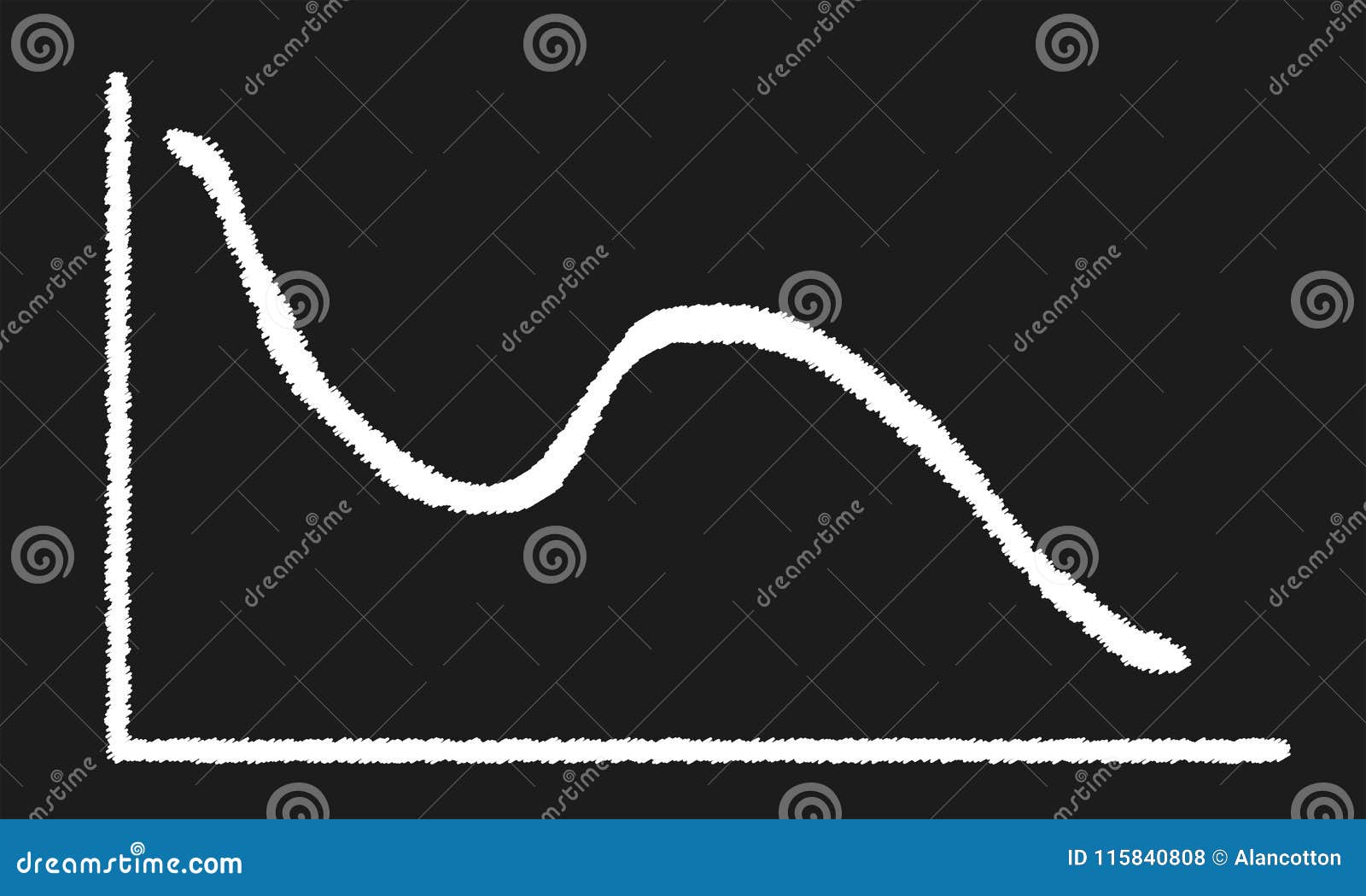 Double Dip Blackboard Graph Stock Vector - Illustration of artwork ...