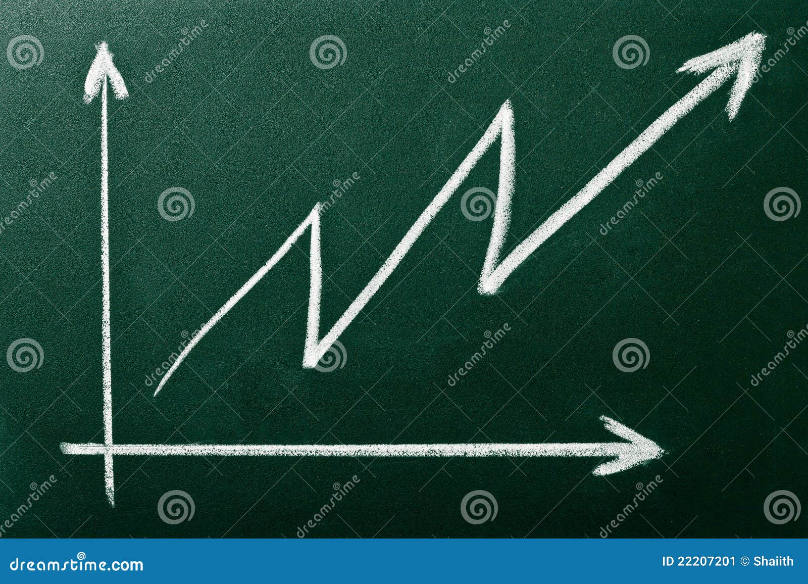 Blackboard Chart Showing Positive Growth Stock Image - Image of ...