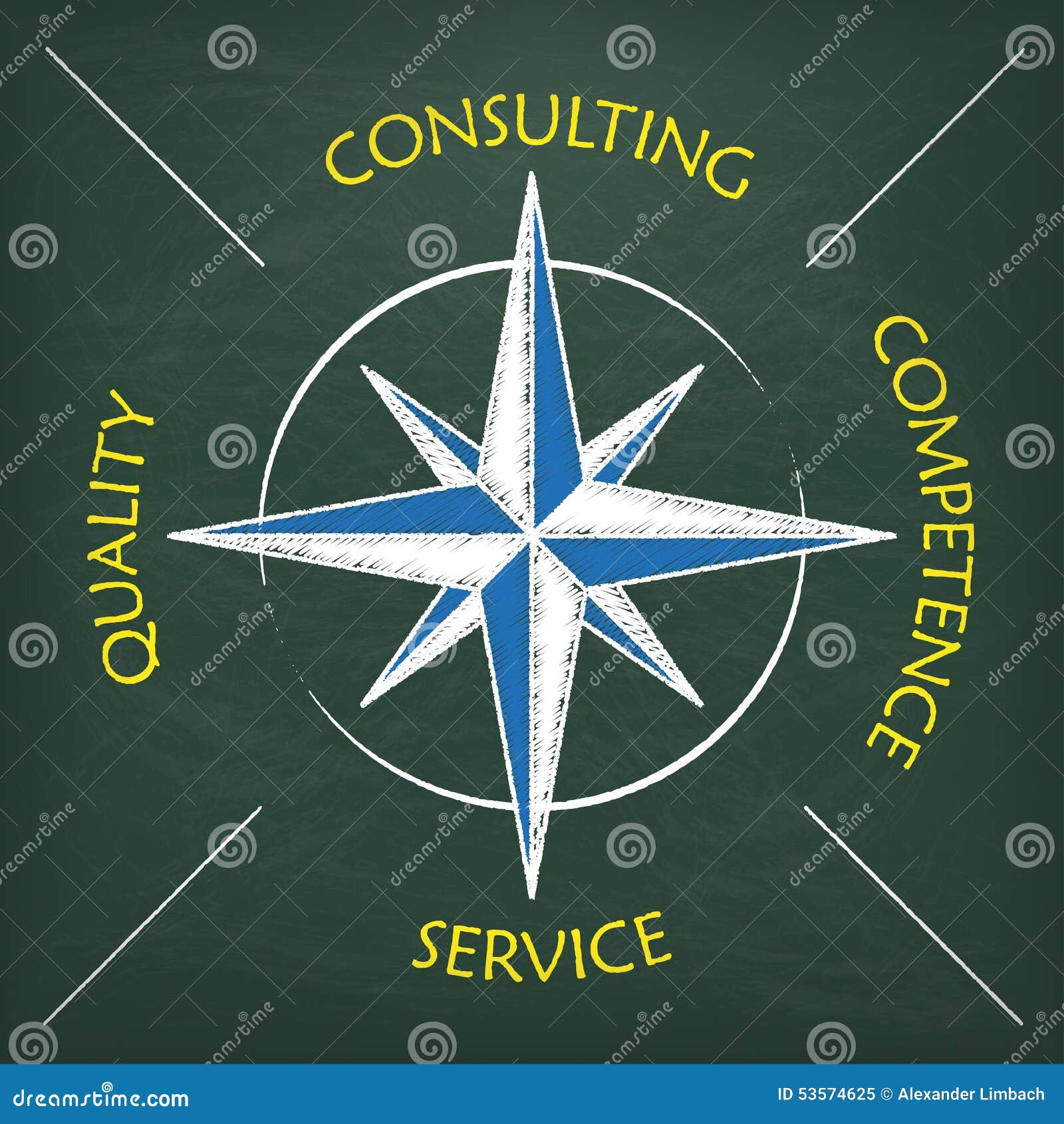Compass With Competence Value Word Royalty-Free Stock Photography ...