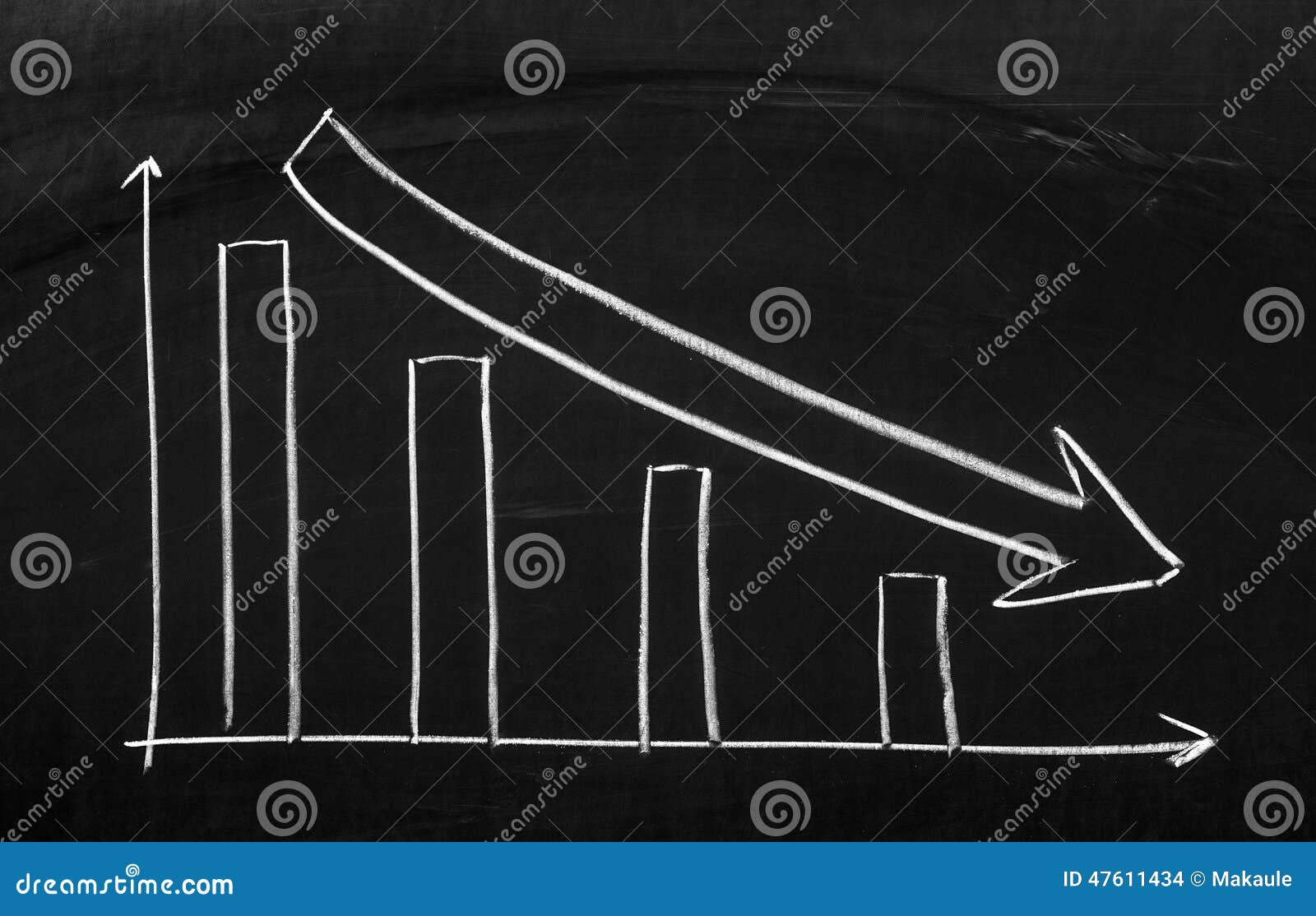 Blackboard with Declining Chart Stock Illustration - Illustration of ...