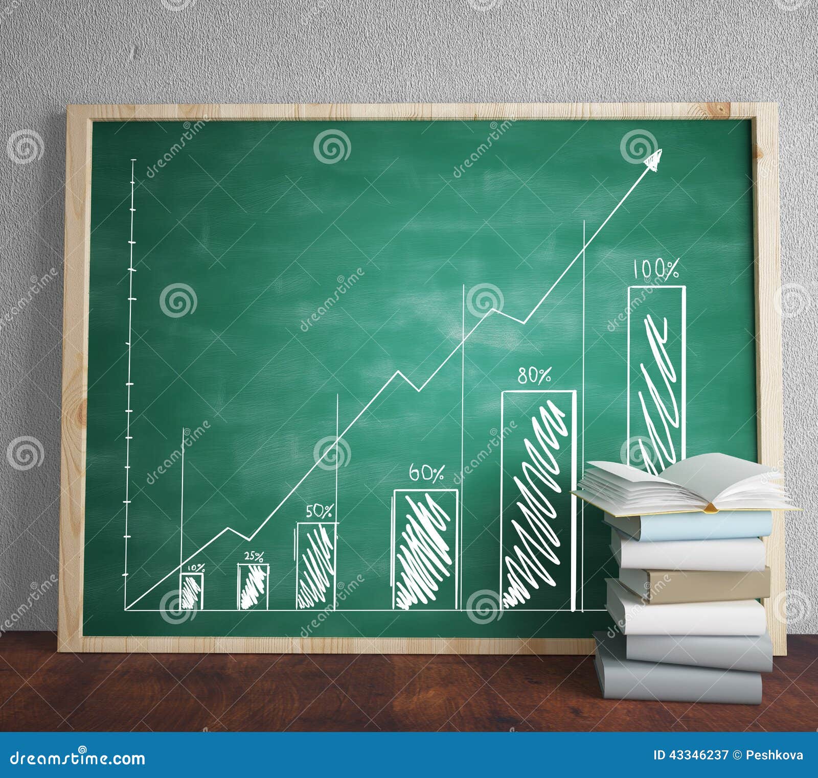 Blackboard With Drawing Chart Royalty-Free Stock Photography ...