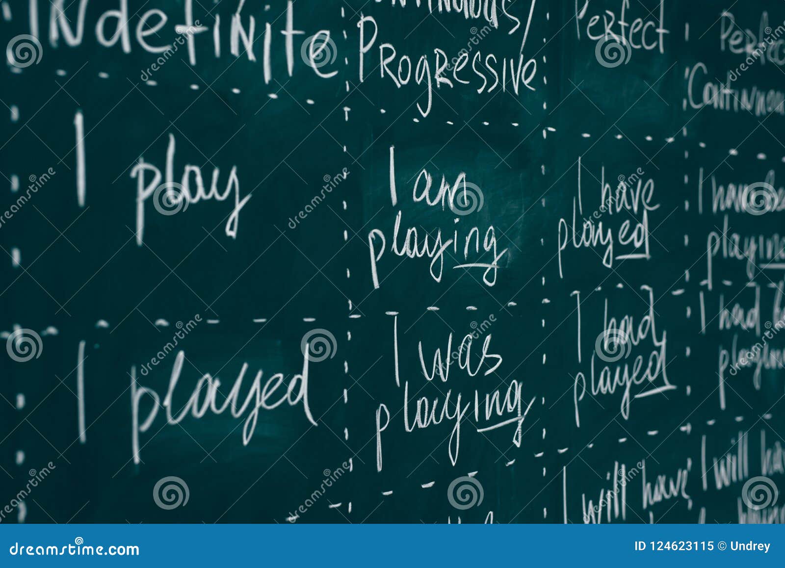 Blackboard in an English Class. Lesson, Lecture, Studying Learning ...