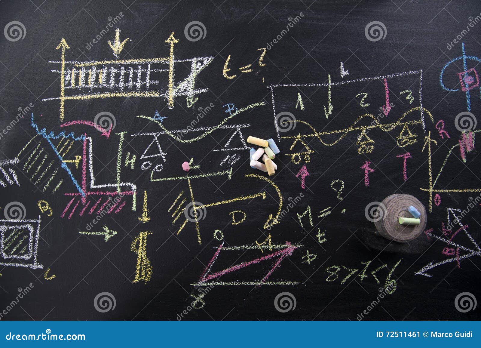 Blackboard with formulas stock image. Image of complex - 72511461
