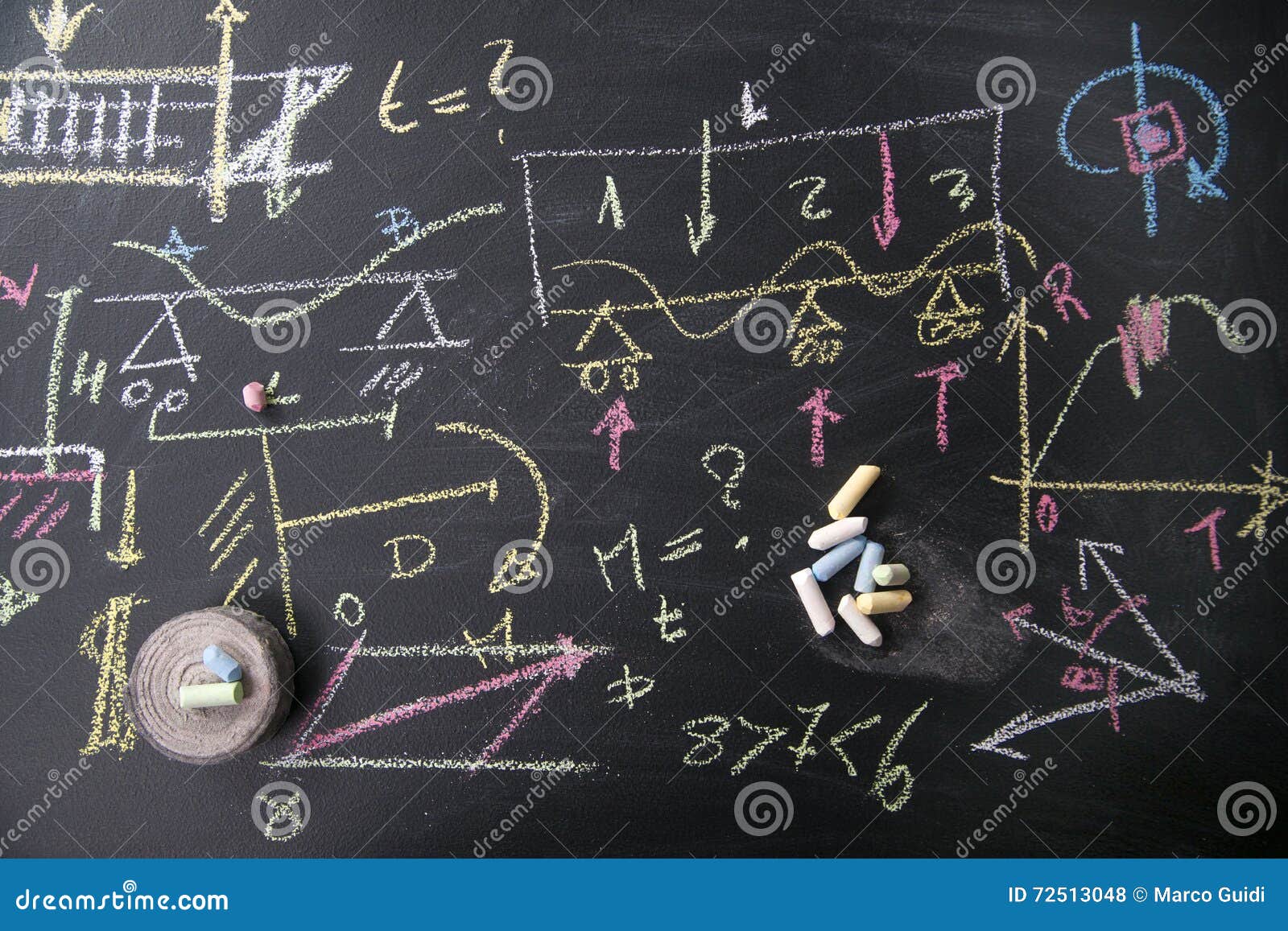 Blackboard with formulas stock photo. Image of physics - 72513048