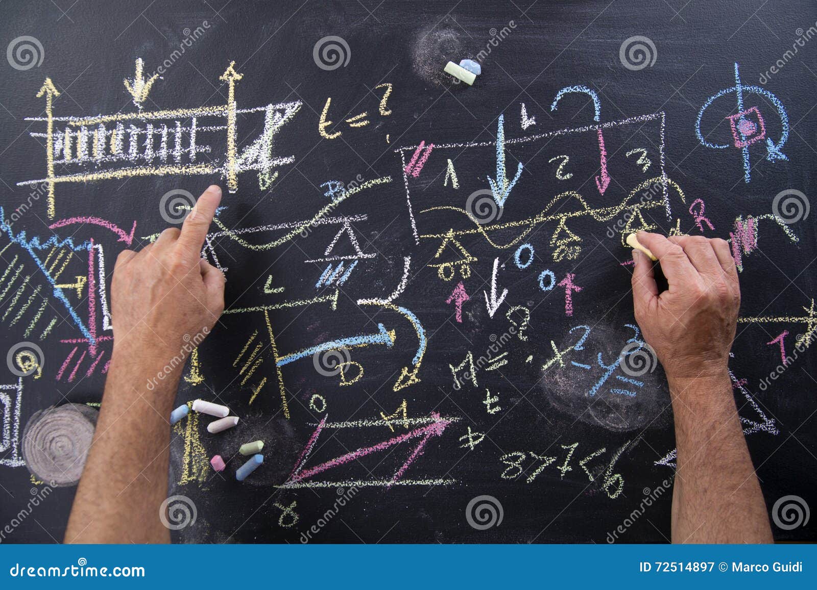 Blackboard with formulas stock image. Image of blackboard - 72514897