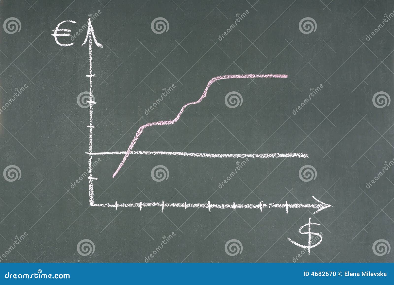 Blackboard with a graph stock photo. Image of clipping - 4682670