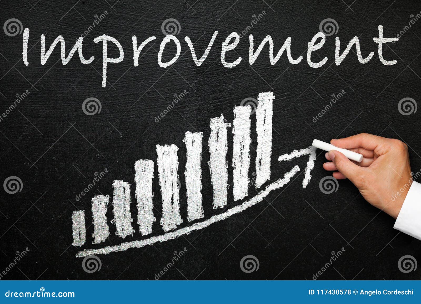 Blackboard with Handwritten Improvement Text. Development and Progress ... Blackboard with Handwritten Improvement Text. Development and Progress ...