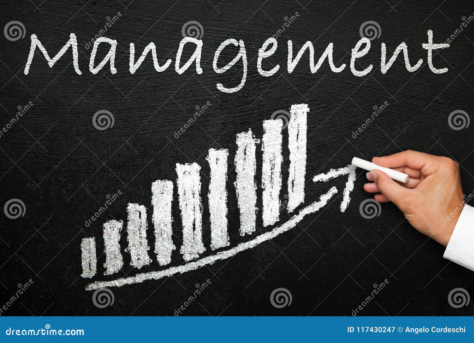 Blackboard with Handwritten Management Text. Direction and Leadership ...