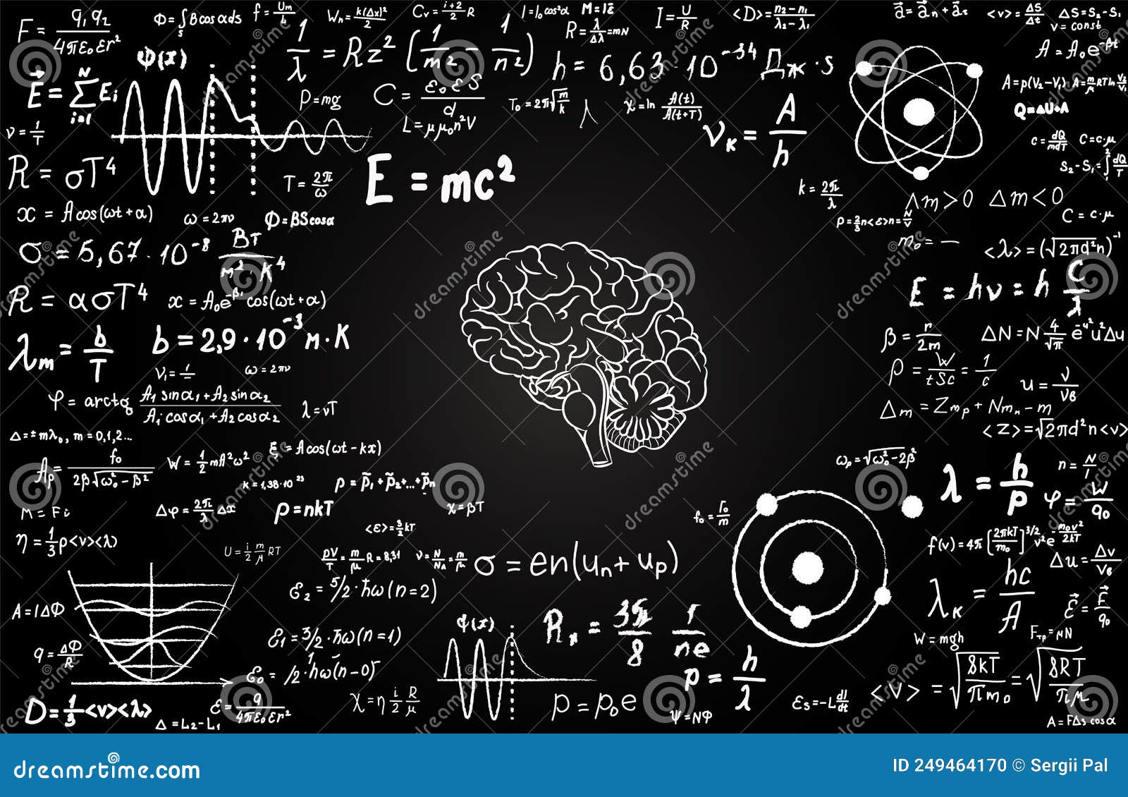 Blackboard Inscribed with Human Brain and Scientific Formulas and ...