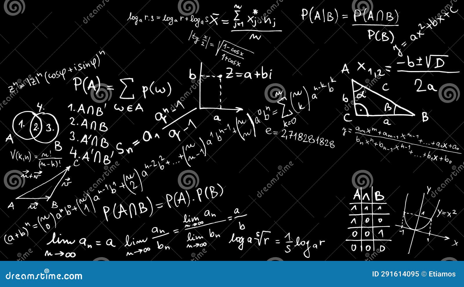 Blackboard with Mathematical Formula and Equations Stock Video - Video ...