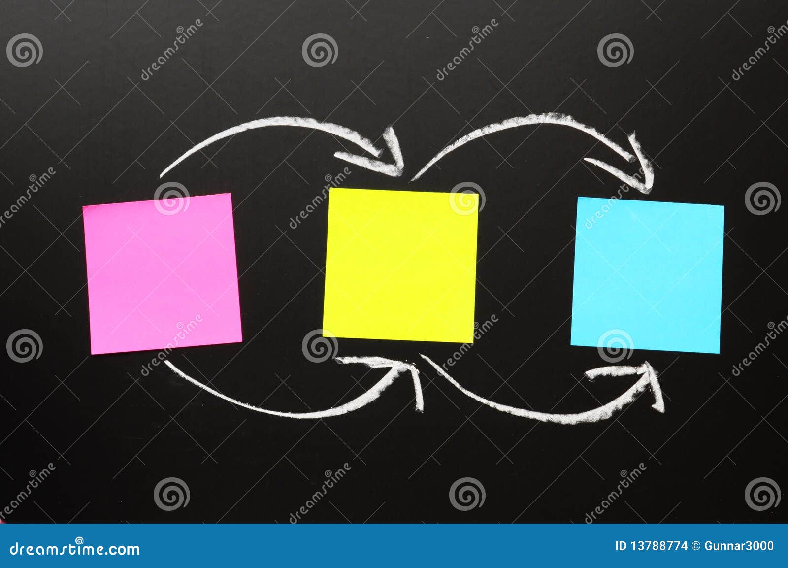Blackboard and paper stock photo. Image of chalk, copyspace - 13788774