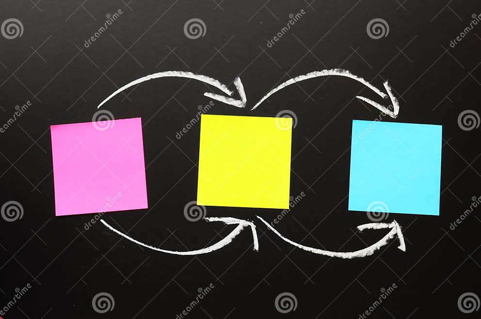 Blackboard and paper stock photo. Image of chalk, copyspace - 13788774