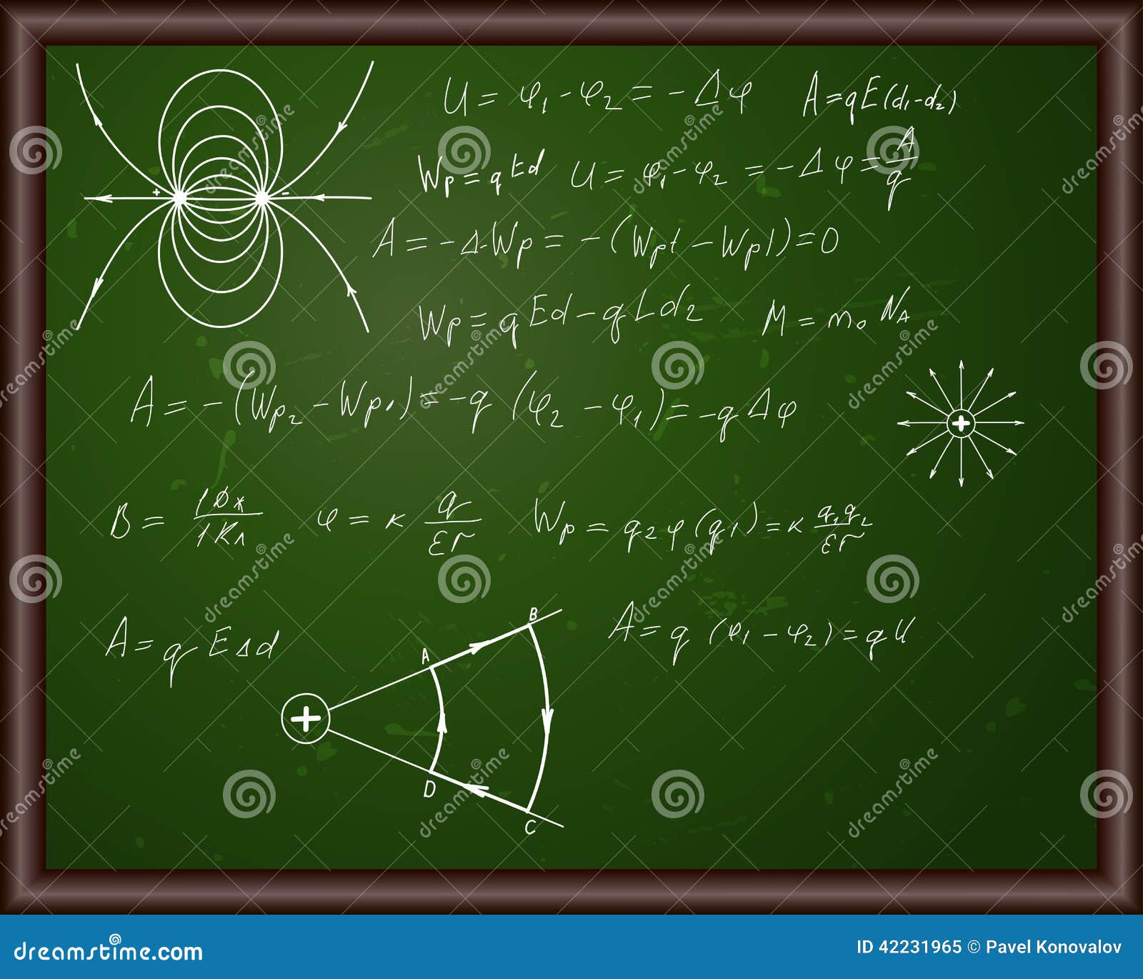 Blackboard With Physical Formulas Cartoon Vector | CartoonDealer.com ...