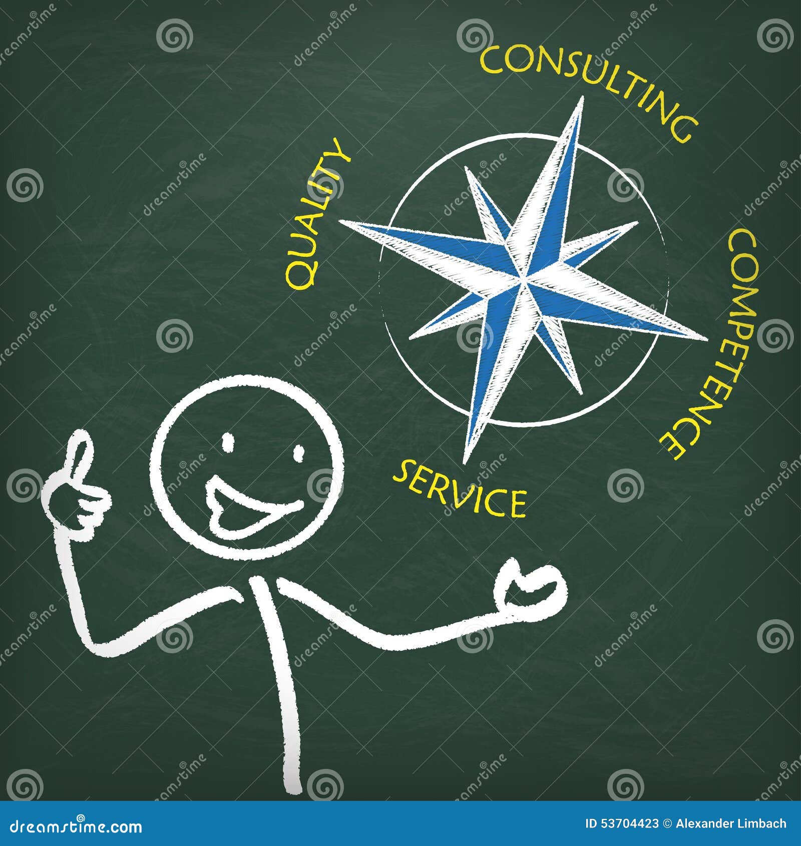 Compass With Competence Value Word Royalty-Free Stock Photography ...
