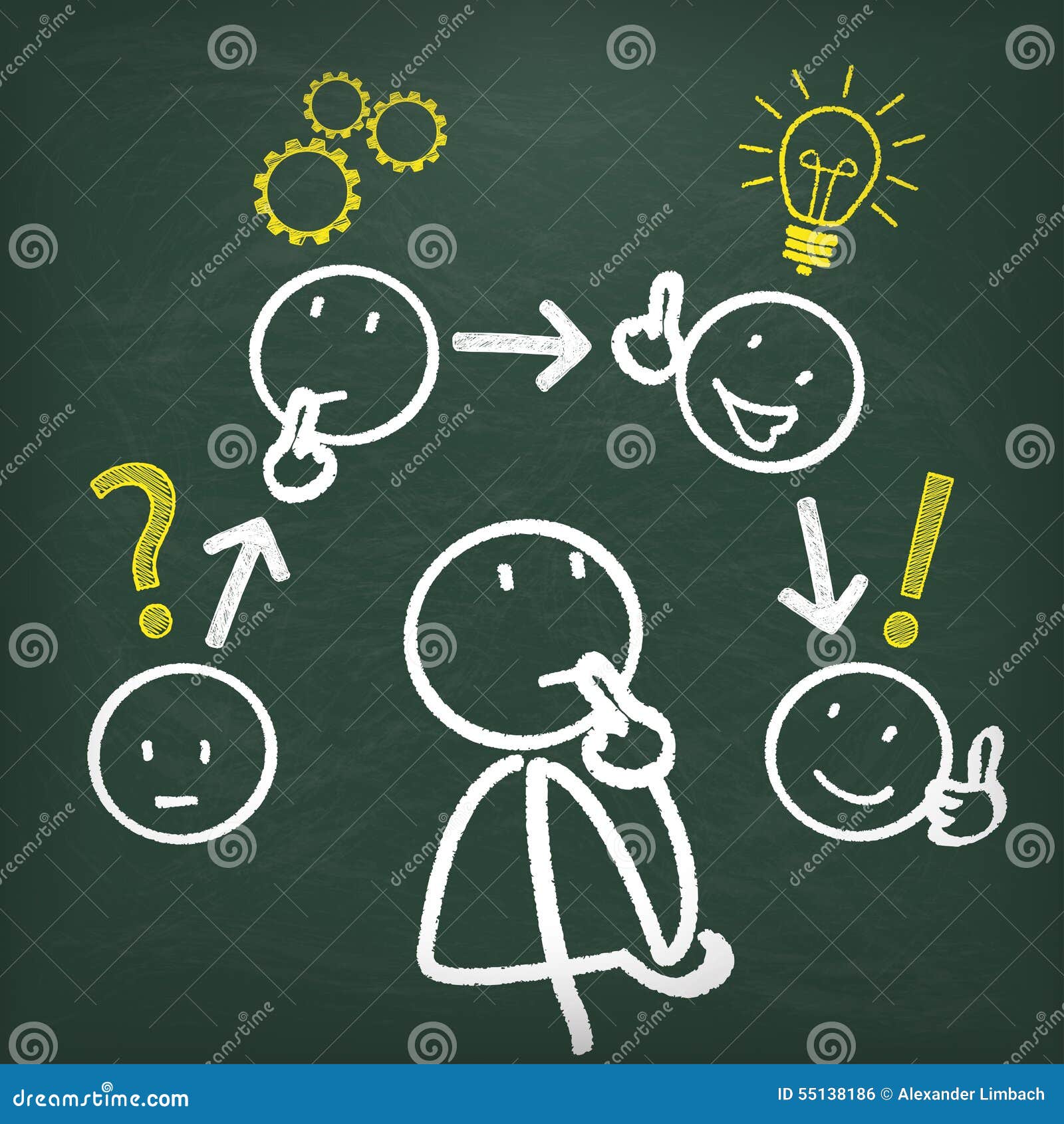 Blackboard Stickman Thinking Planning Concept Stock Vector ...