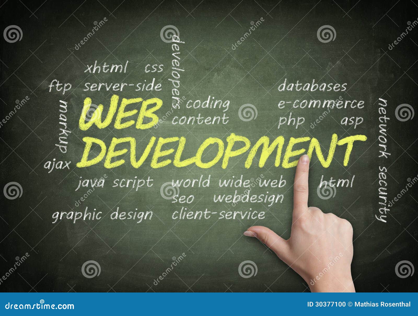 Web Blackboard Stock Illustrations – 25,655 Web Blackboard Stock ...