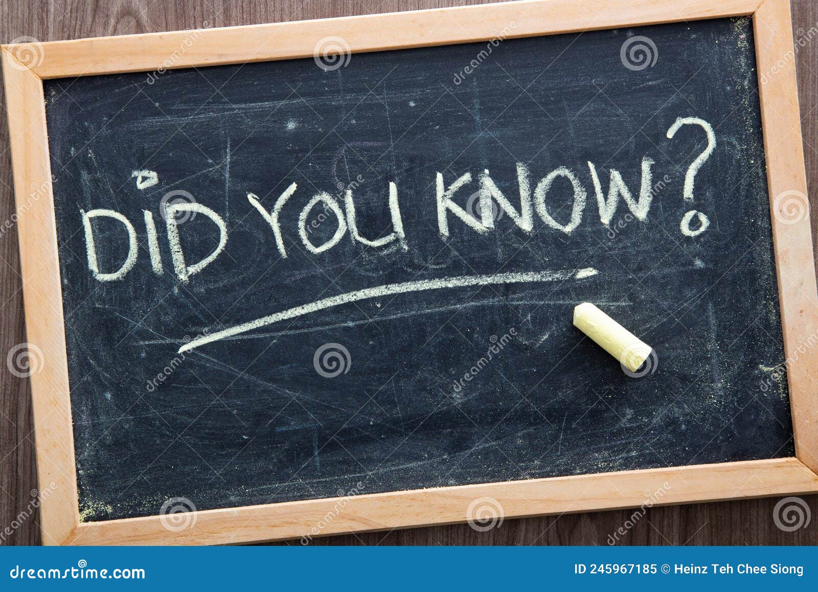Blackboard with Word Did You Know Stock Image - Image of handwriting ...