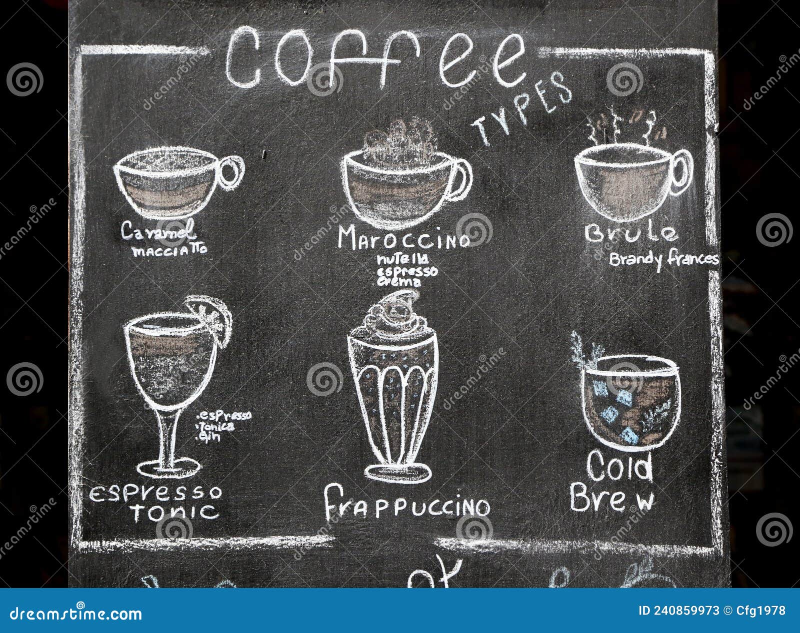 Blackboard Written in Chalk with Different Types of Coffee. Handwritten ...