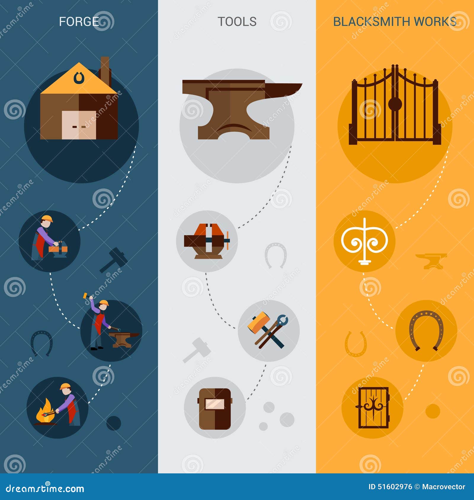 Blacksmith Banner Set stock vector. Illustration of armor - 51602976