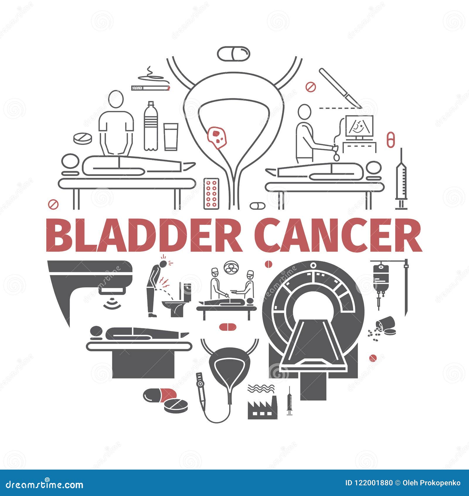Bladder Cancer. Symptoms, Causes, Treatment. Line Icons Set. Vector ...