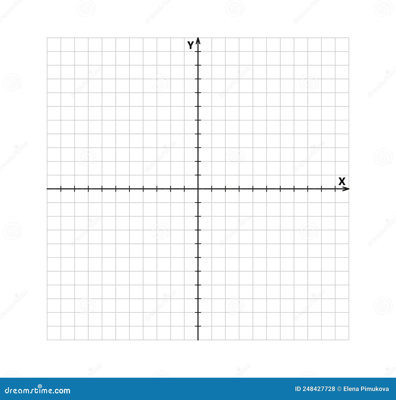 Blank Cartesian Coordinate System In Two Dimensions. Rectangular ...